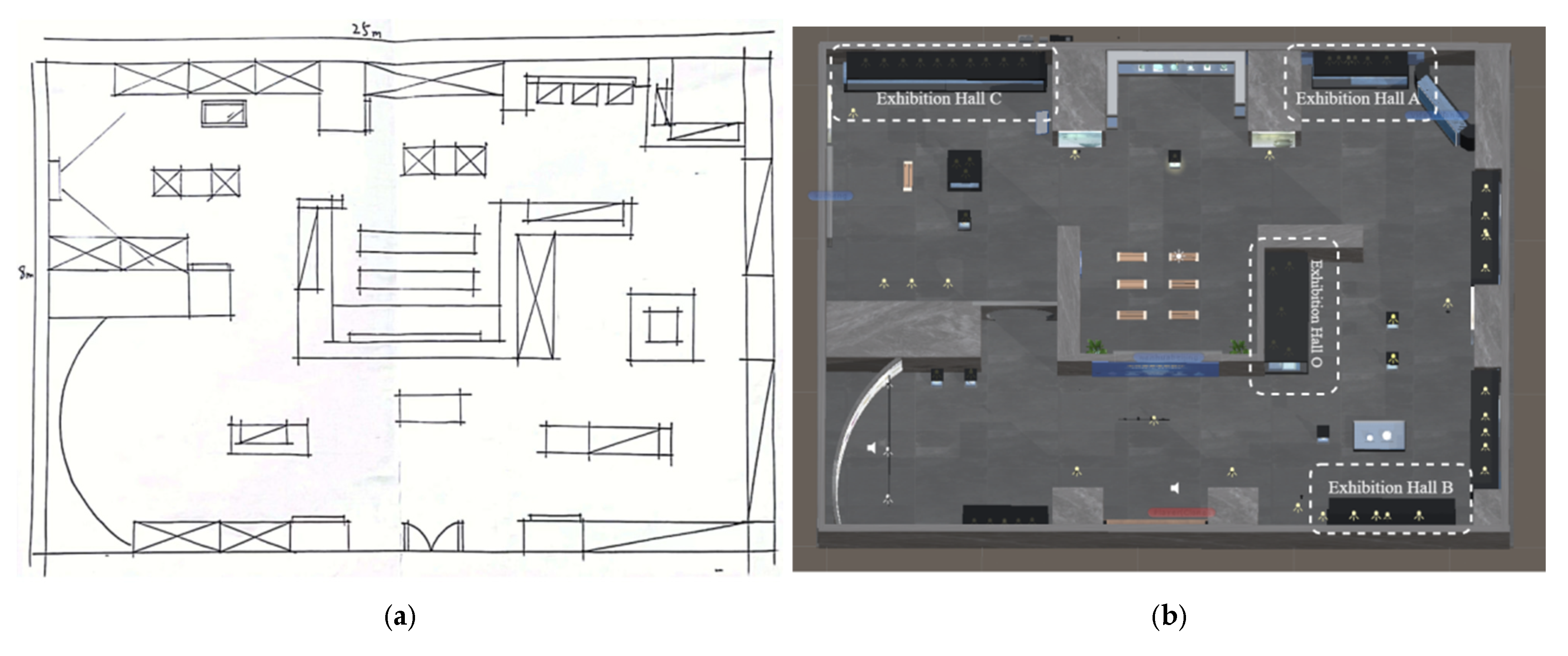 Three-Dimensional Model Reconstruction and Layout Optimization in ...
