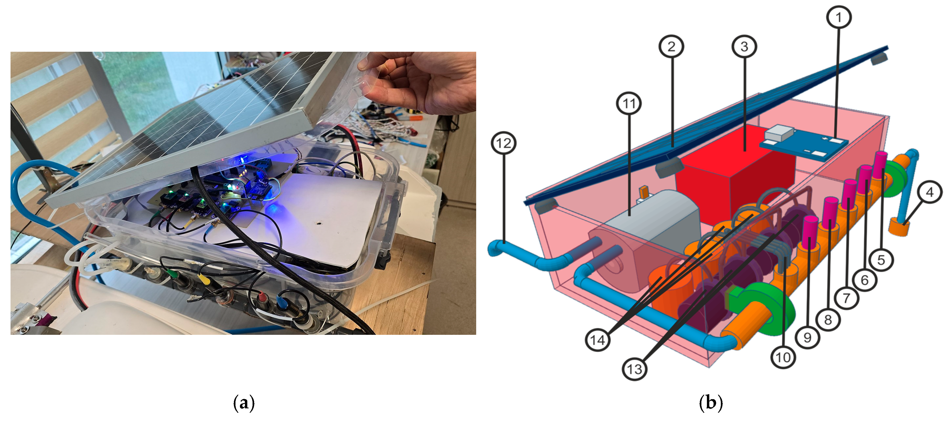 Design and Implementation of the AquaMIB Unmanned Surface Vehicle for ...