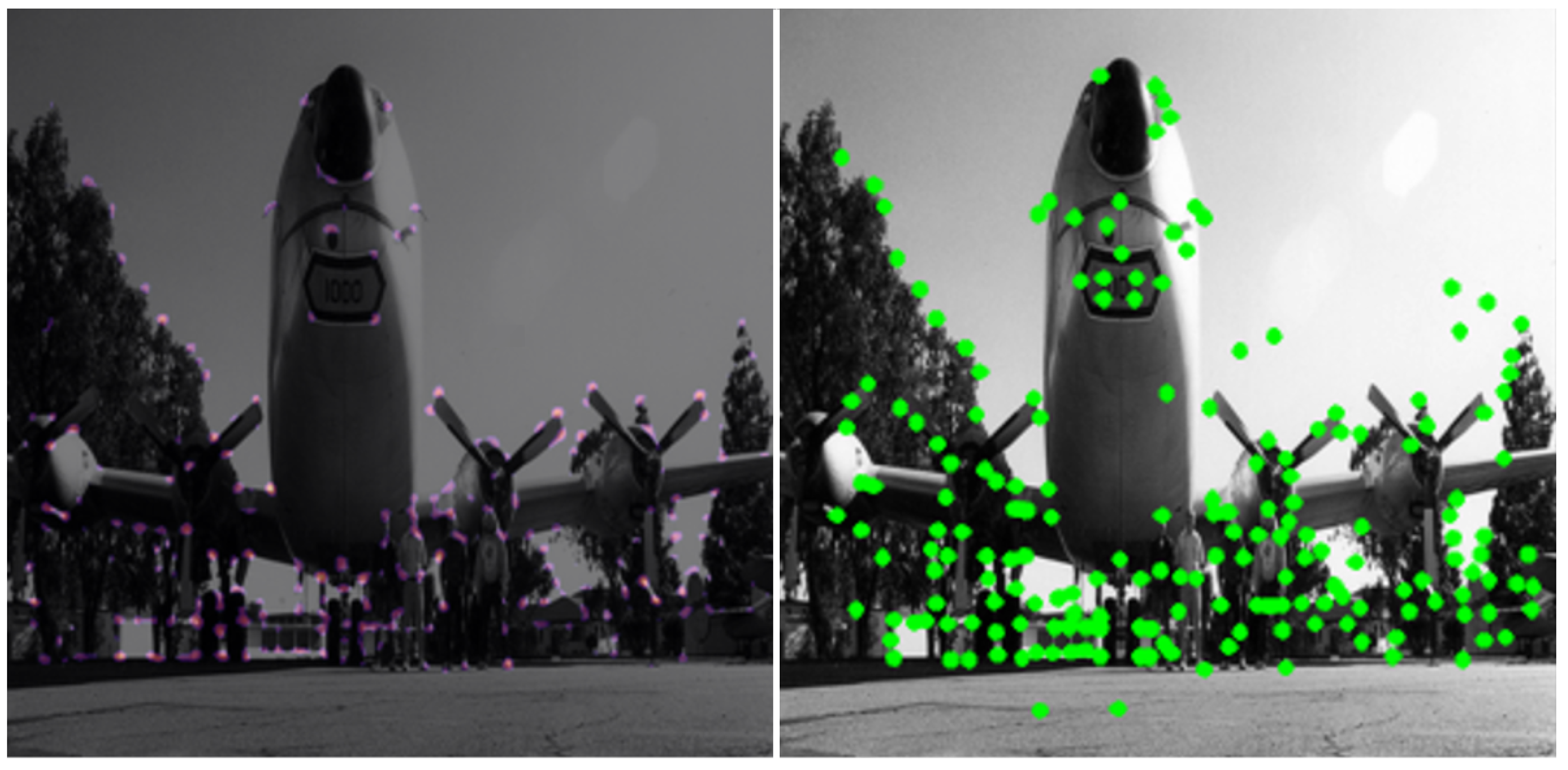 FPC-Net: Revisiting SuperPoint with Descriptor-Free Keypoint Detection ...