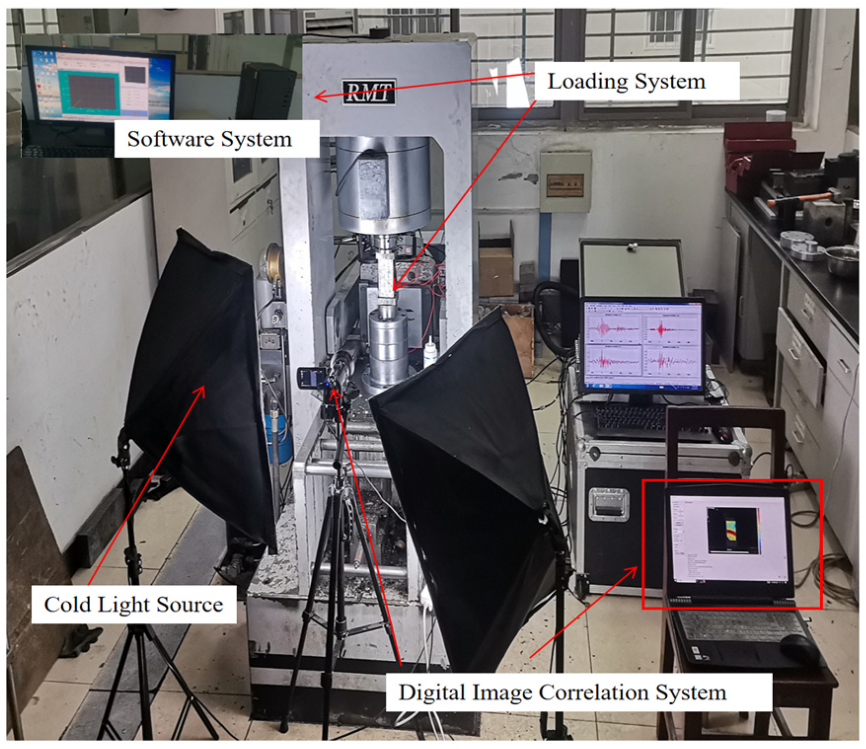 Experimental Study on Strain Evolution of Grouted Rock Mass with ...