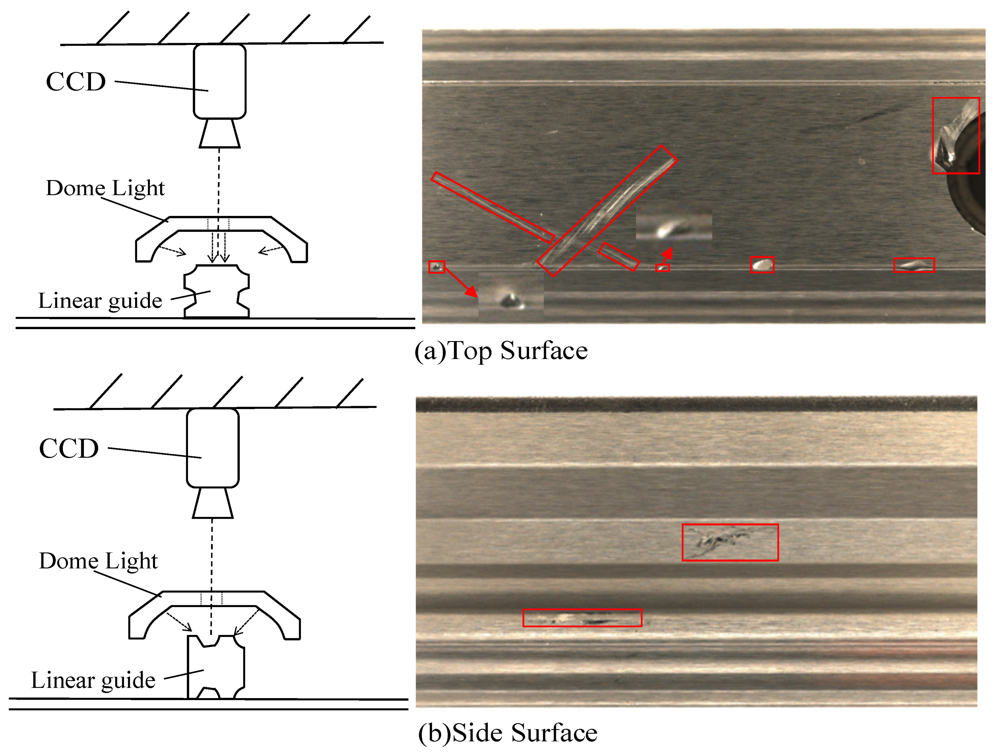 YOLO-GSD-seg: YOLO for Guide Rail Surface Defect Segmentation and Detection