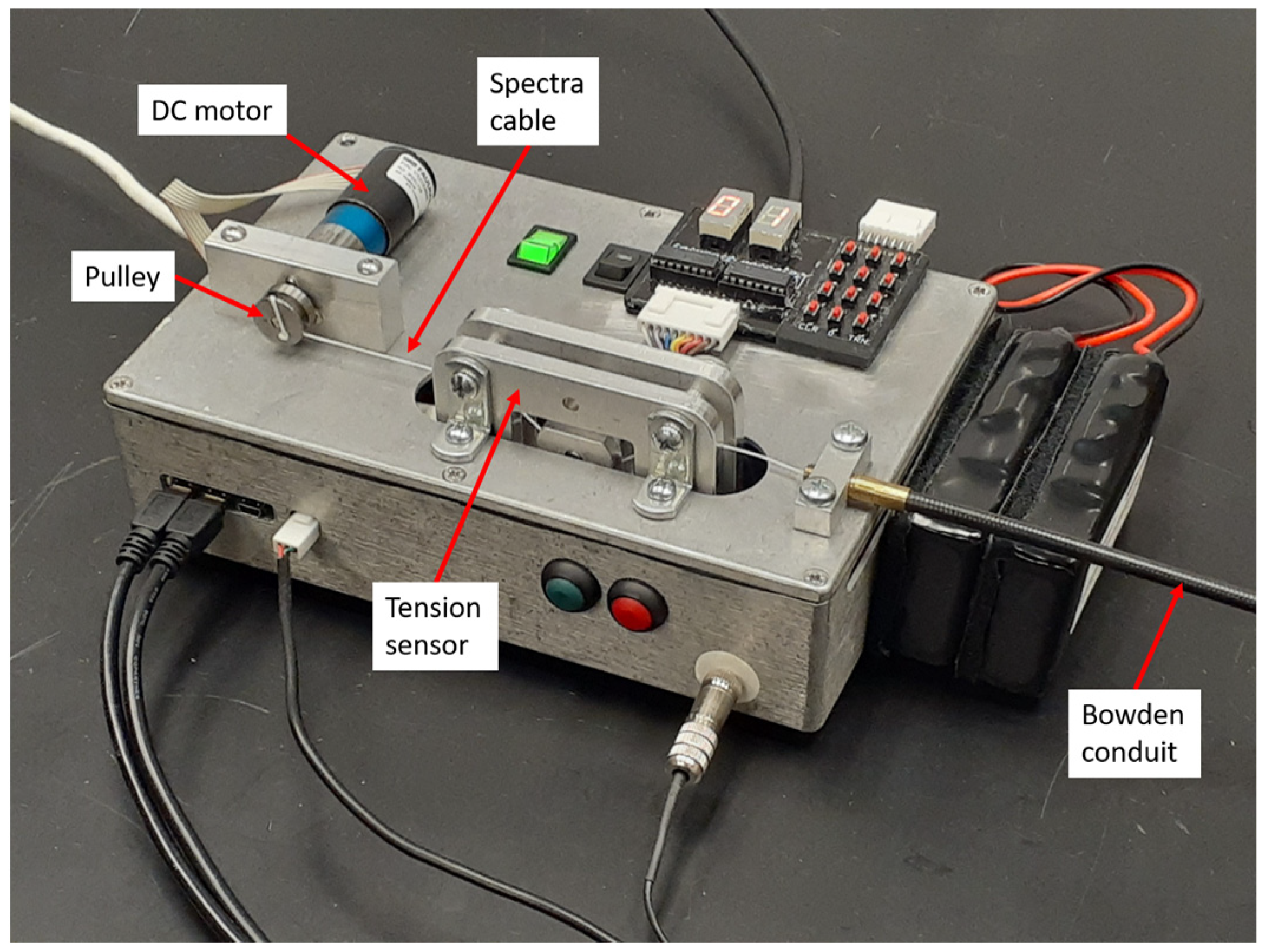 A Multi-Level EEG–EMG Neurofeedback Platform for Hand Rehabilitation ...
