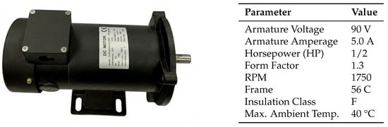 Real-Time Speed Regulation of Direct Current Electric Motors Controlled ...