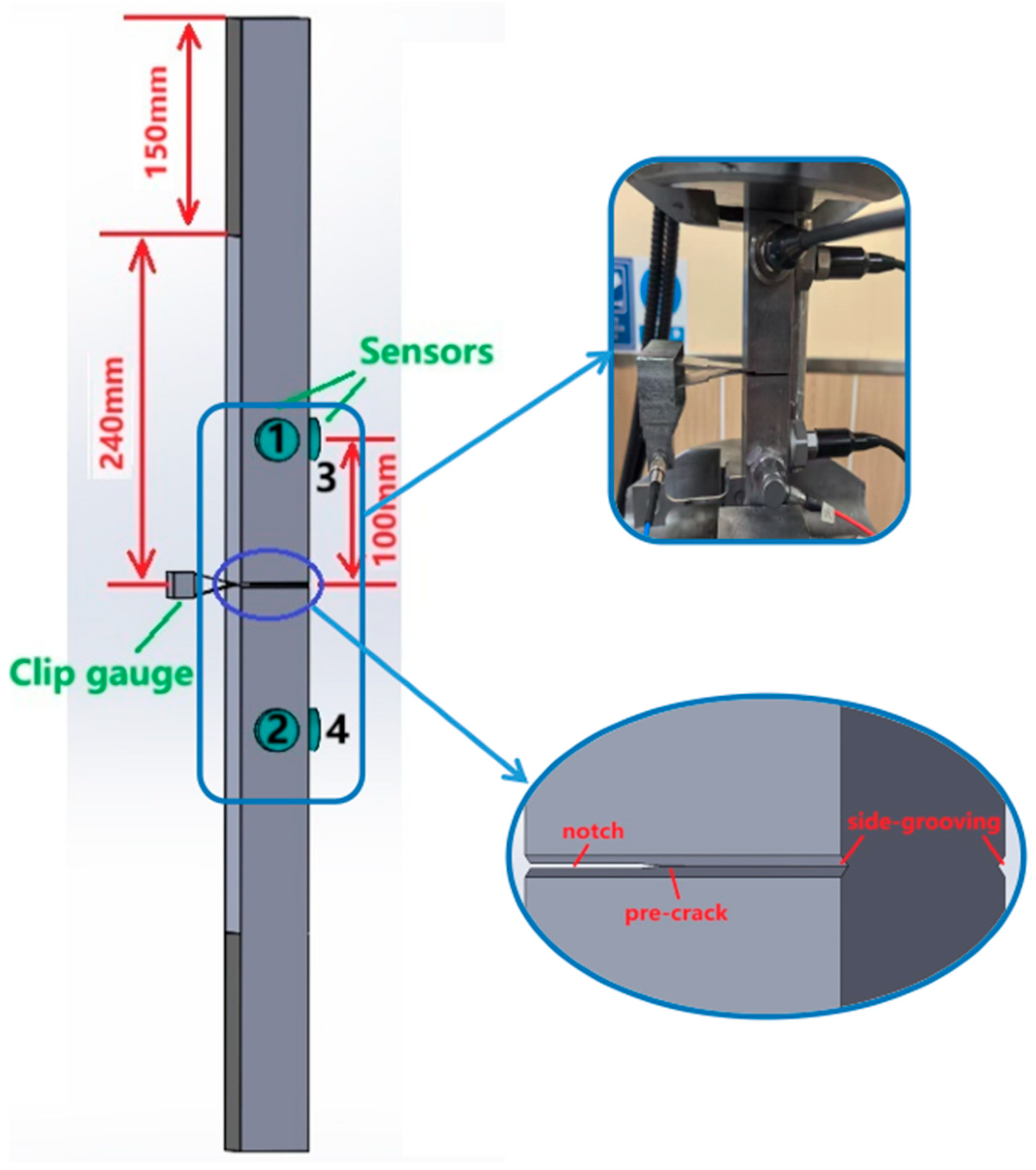 Investigation of Fracture Process of Q245R During Single Edge Notched ...