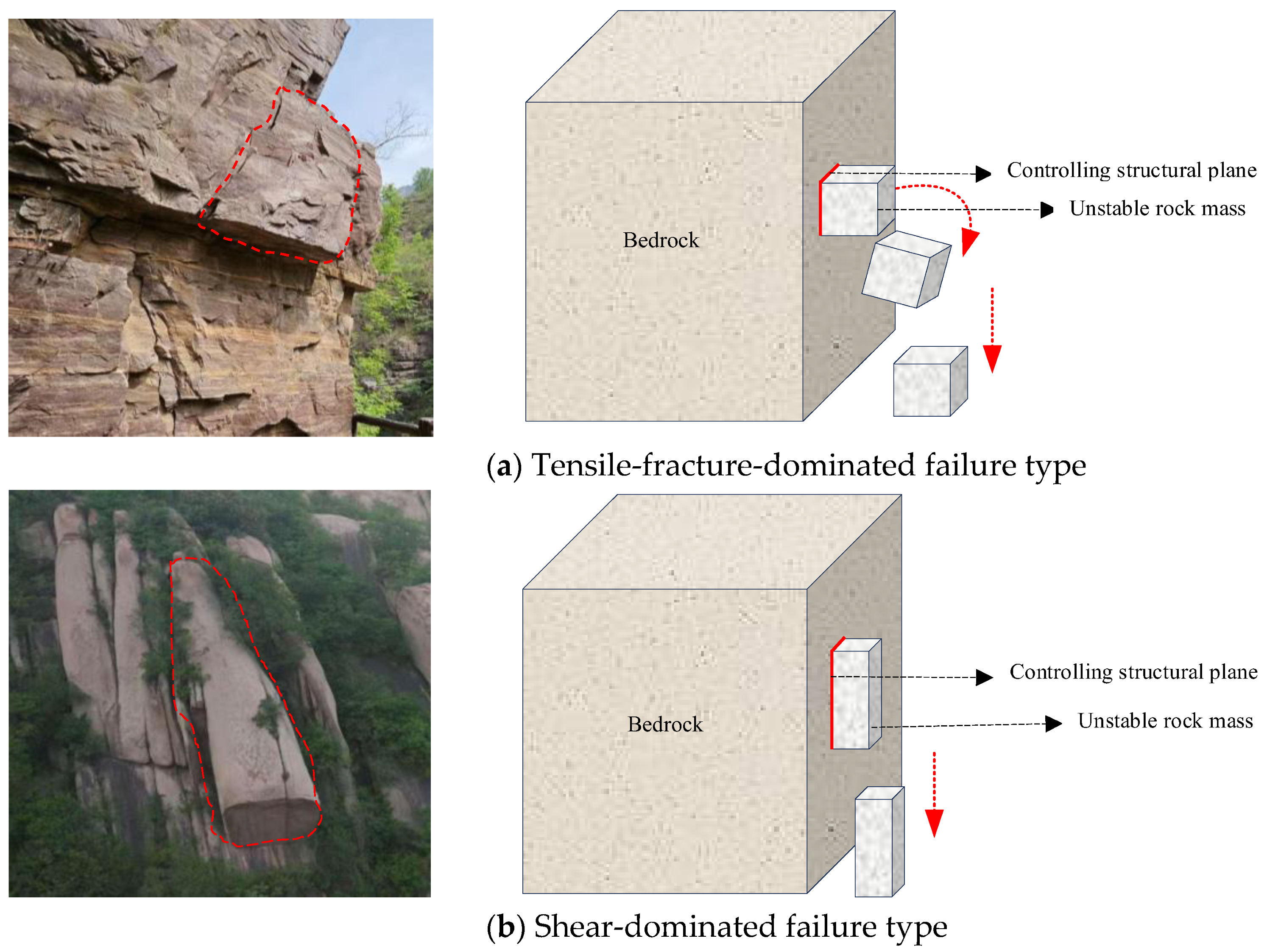 Evolution of Time–Frequency Dynamic Parameters During the Instability ...