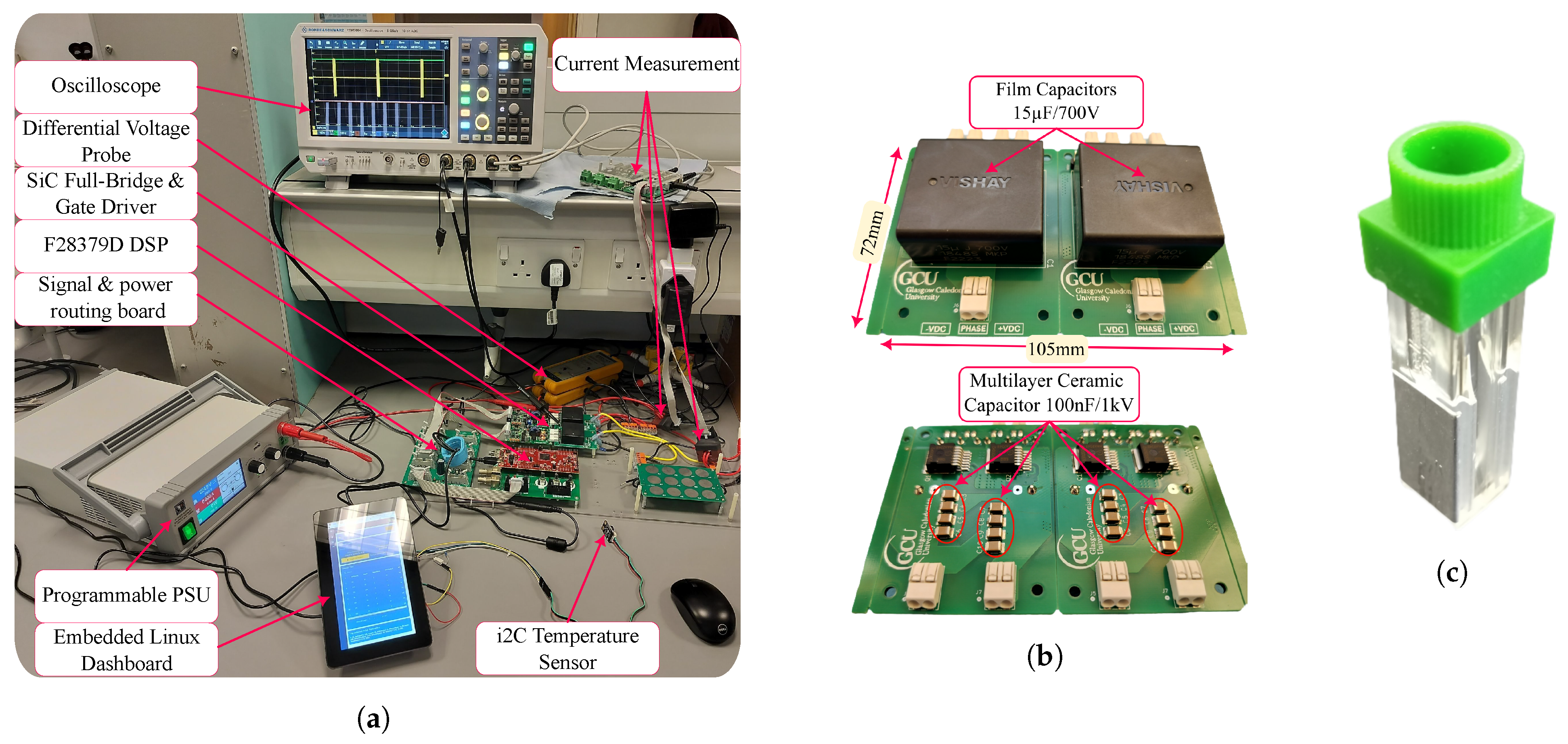 Systematic In Vitro Investigation of PEFs Pulse Parameter ...