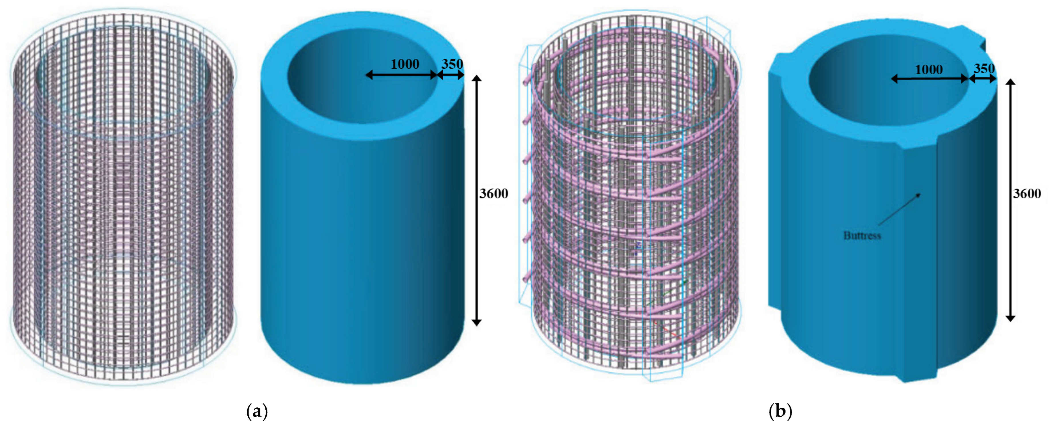 Stiffness Analysis at Failure State of Reinforced Concrete and ...