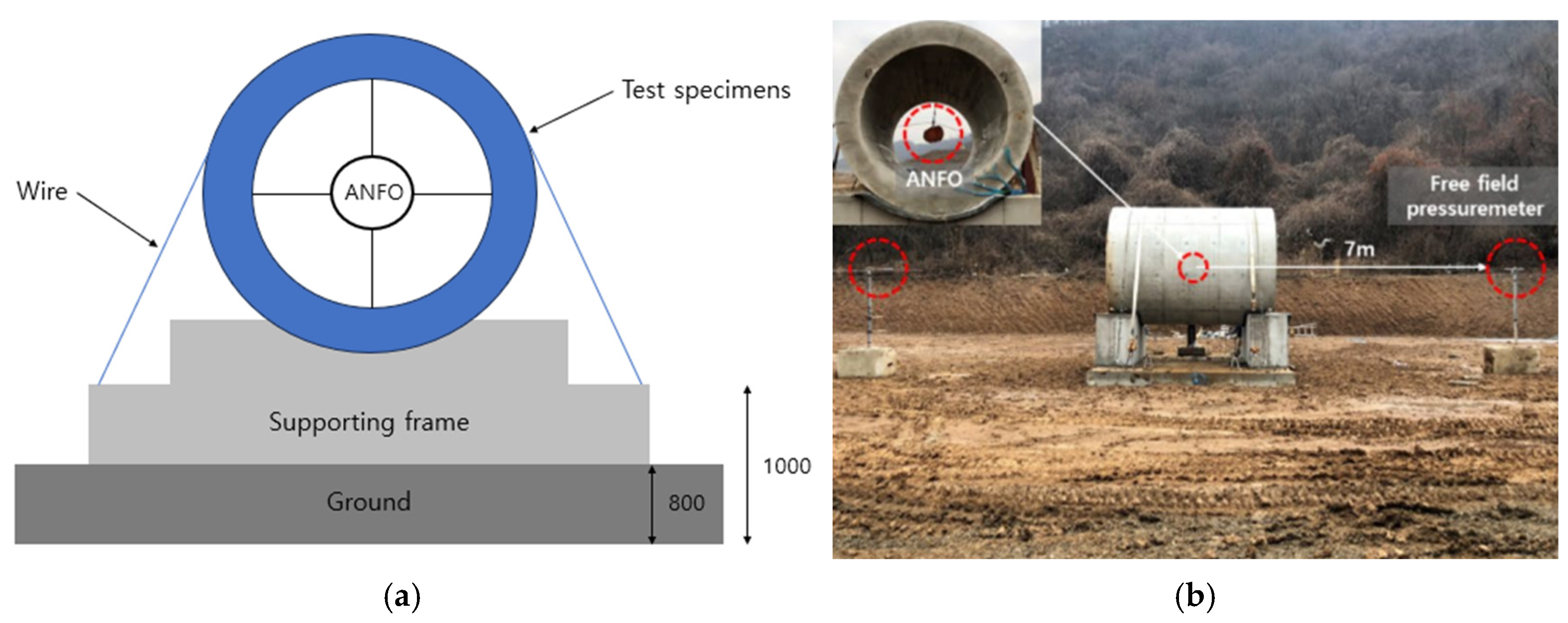 Stiffness Analysis at Failure State of Reinforced Concrete and ...