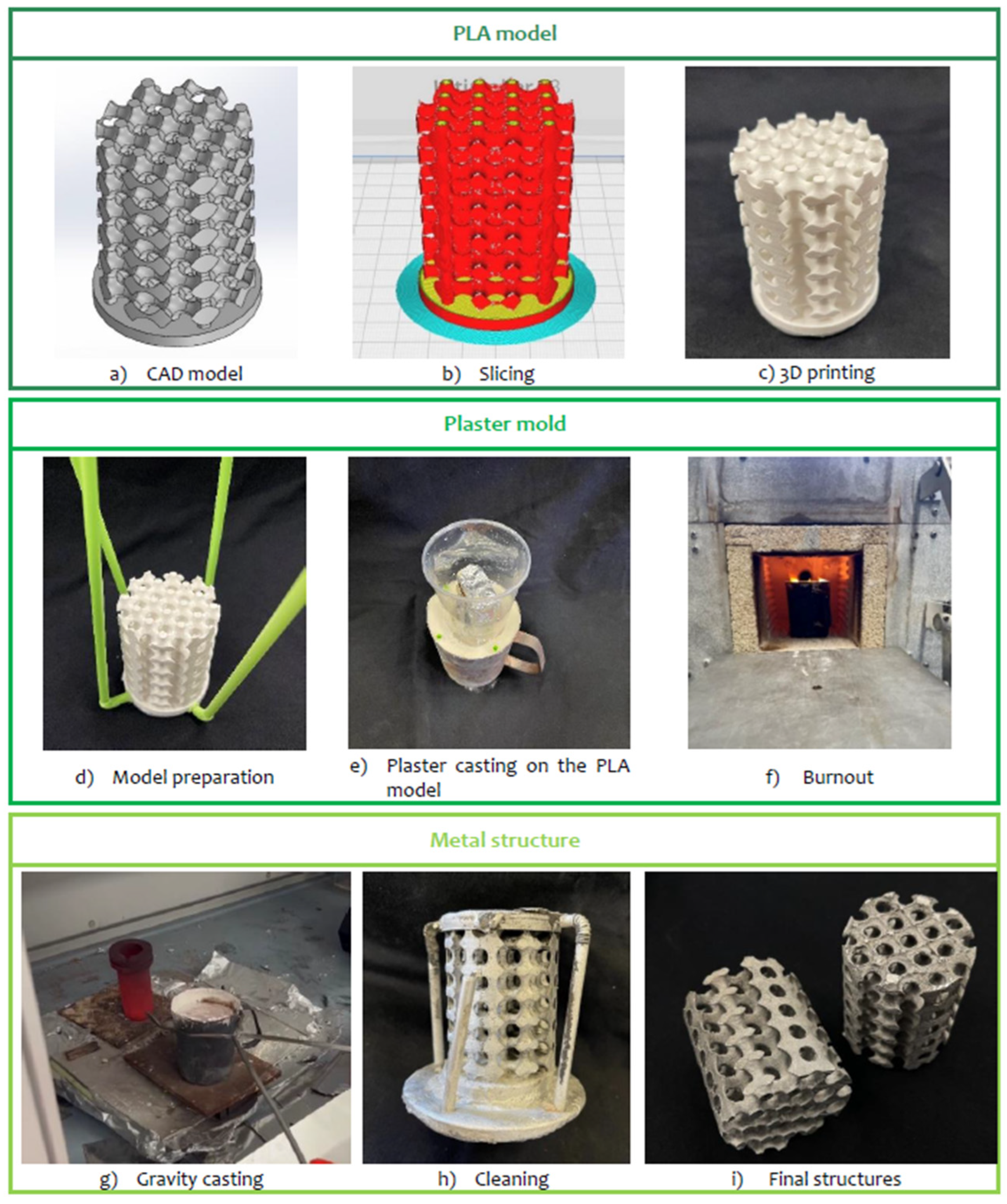 Thermal Conductivity and Convection Heat Transfer Coefficient of ...
