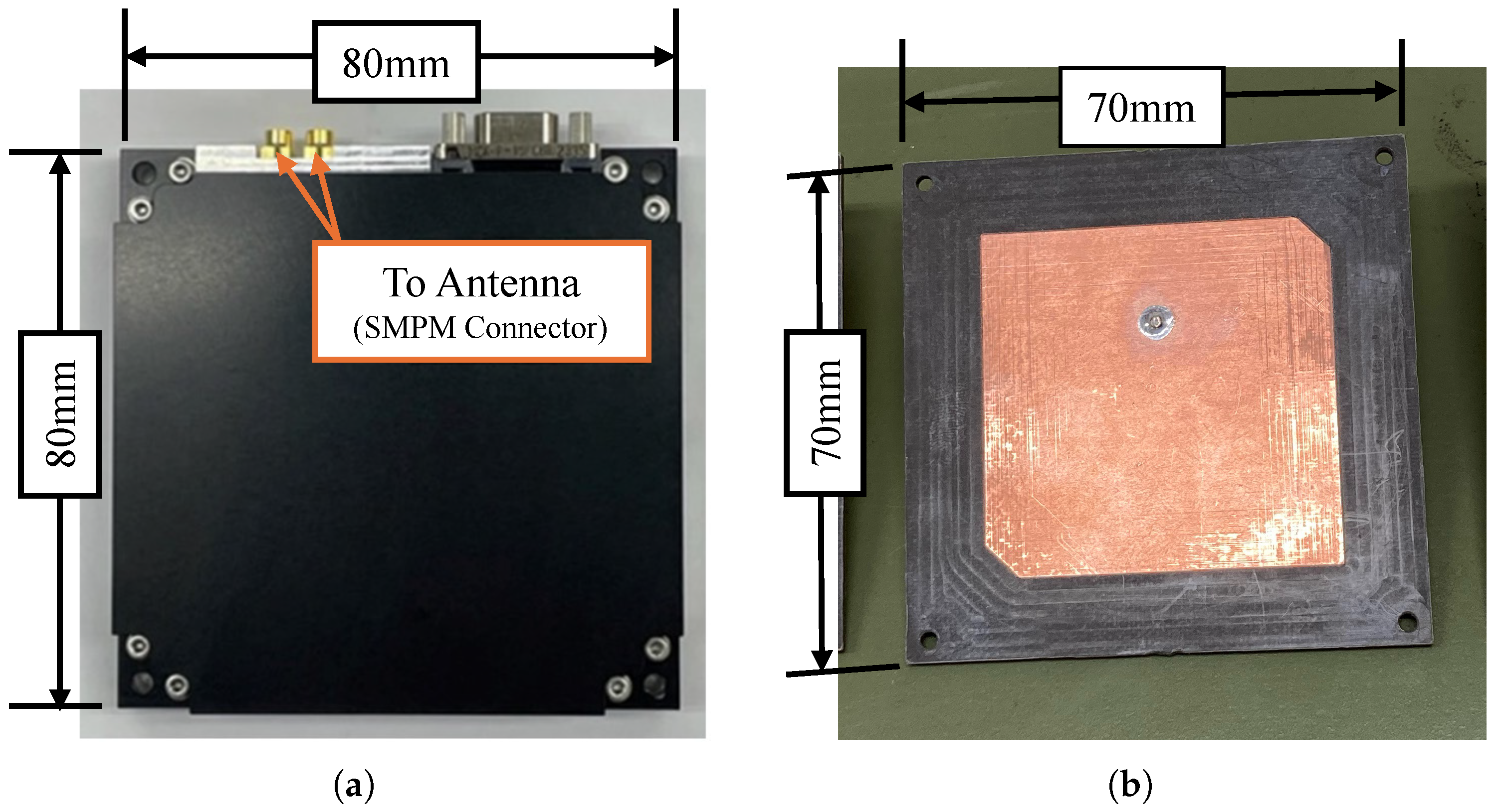 Coverage Ratio–Based Evaluation of Antenna Omnidirectionality for a ...
