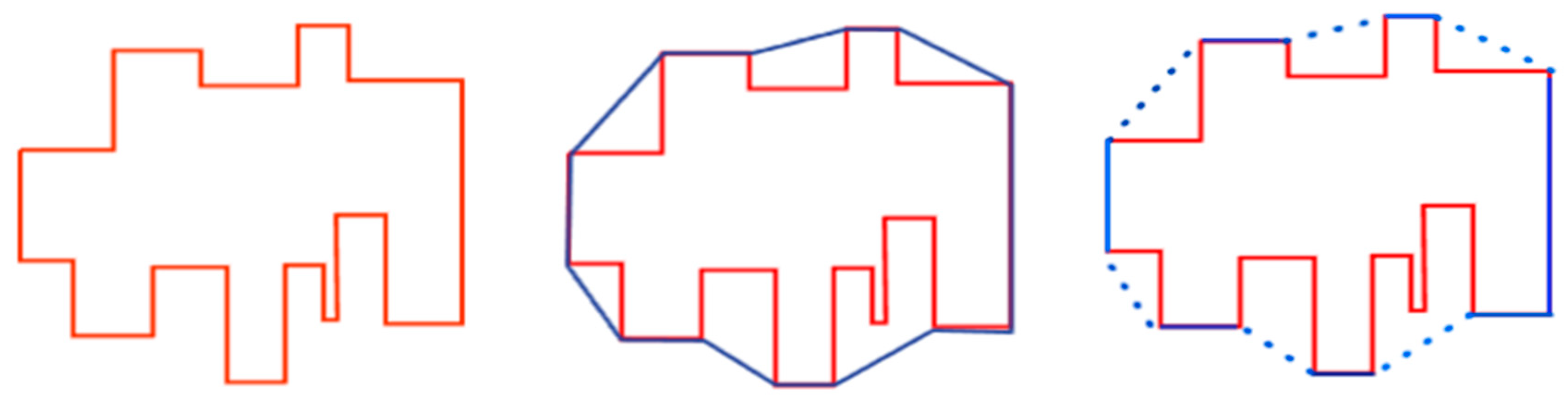 Building Vector Contour Extraction from Remote Sensing Images Based on ...
