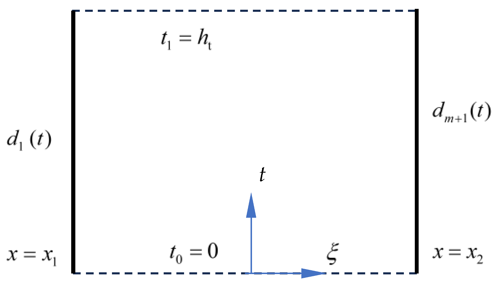 Space-Time Reduced Element for Adaptive Finite Element Analysis of ...