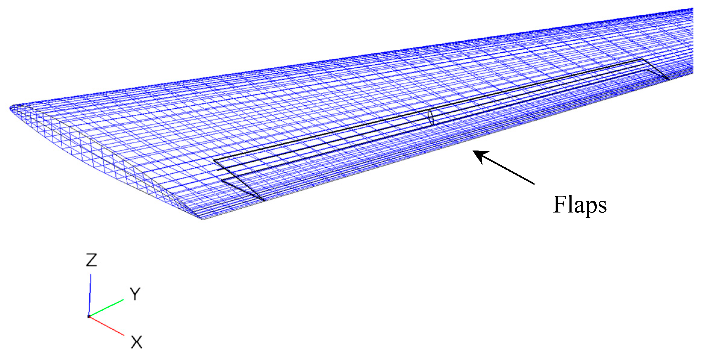 An Engineering Framework for Adaptive Winglet Design: Identification of ...