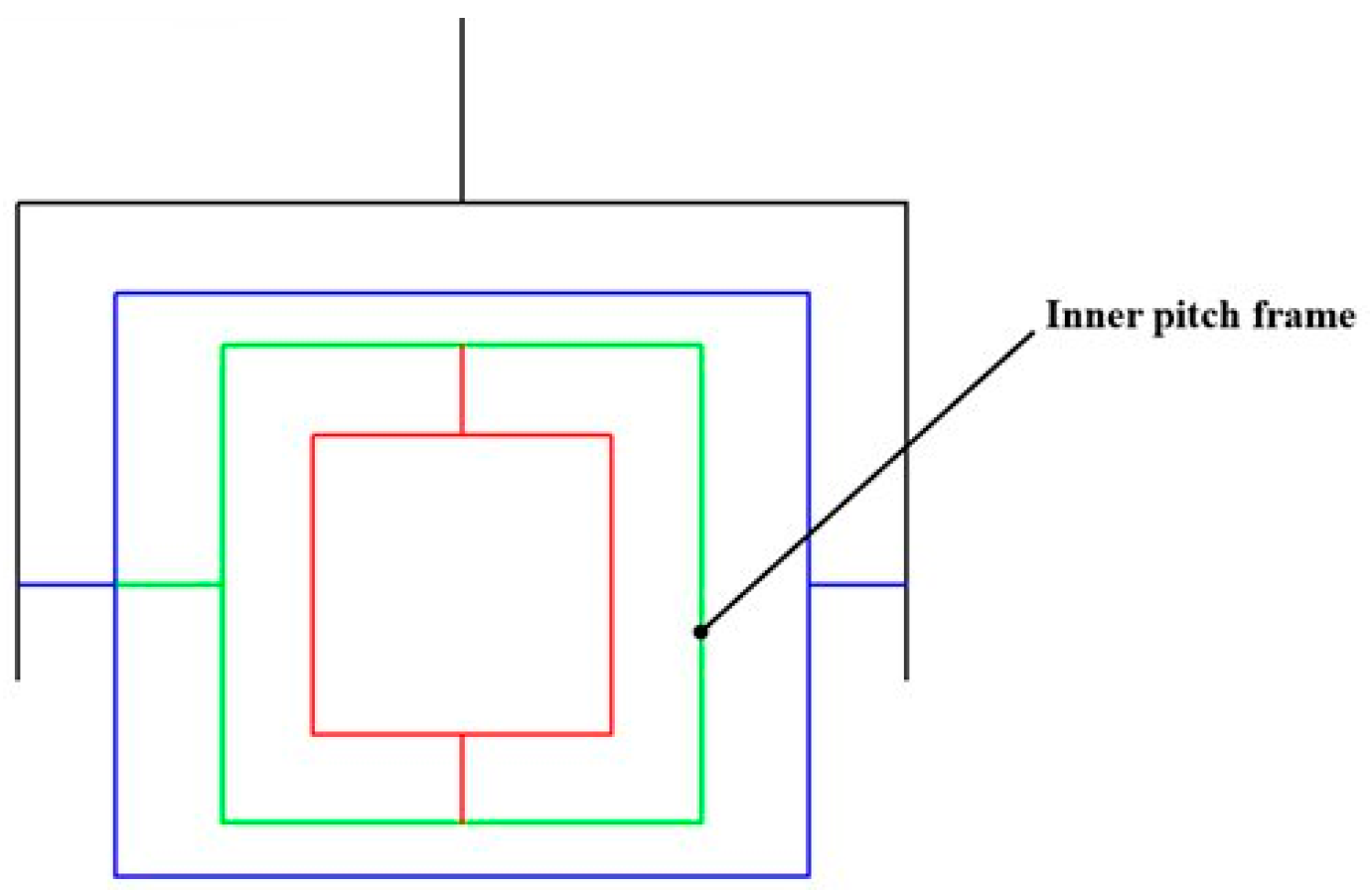 Analysis Method for Bending Deflection of the Inner Frame System in an ...