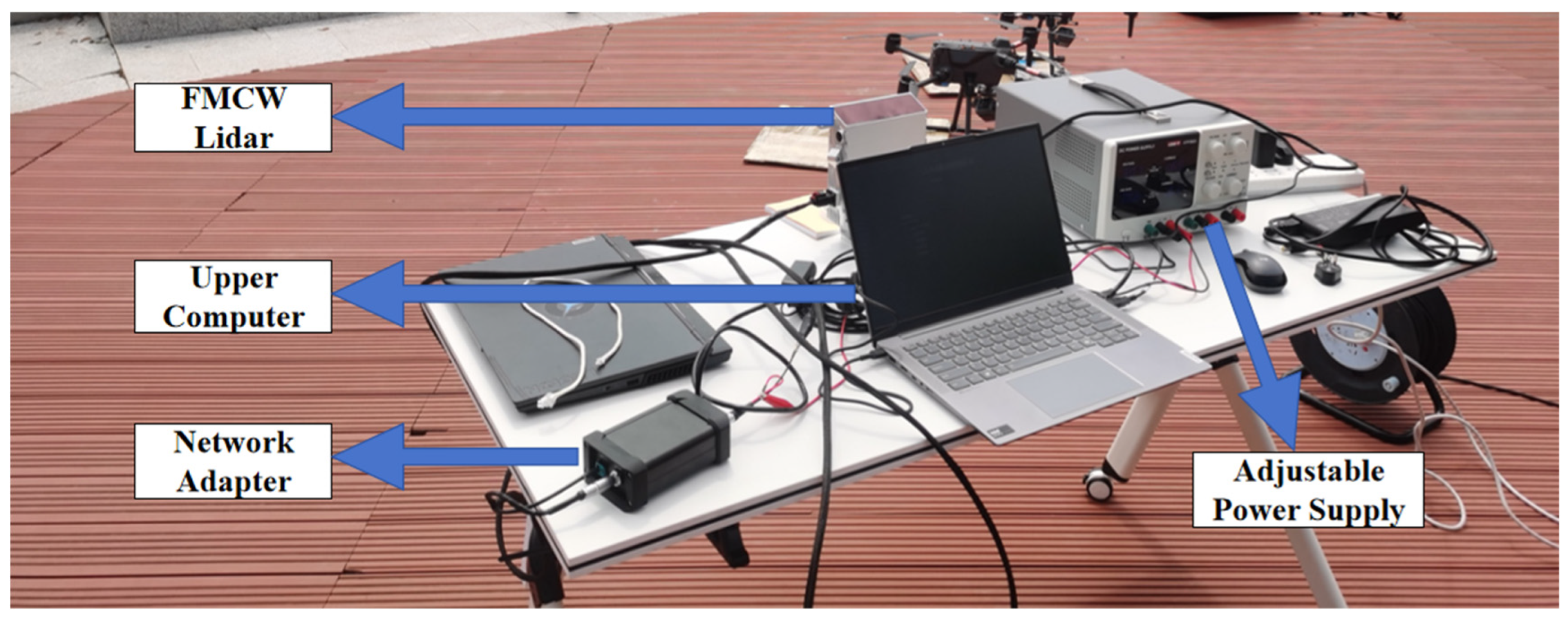 Research on Frequency Modulated Continuous Wave (FMCW) Lidar Equation ...