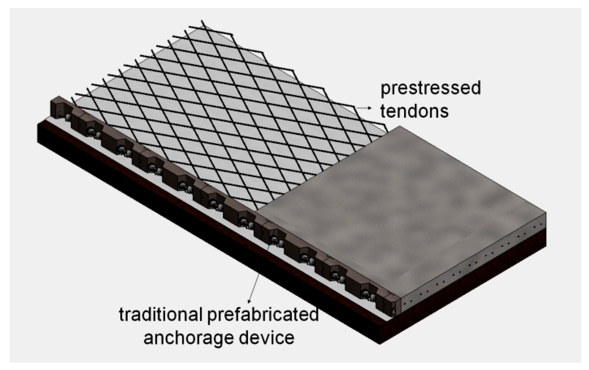 Prefabricated Integrated Anchorage Device and Continuous Tensioning ...