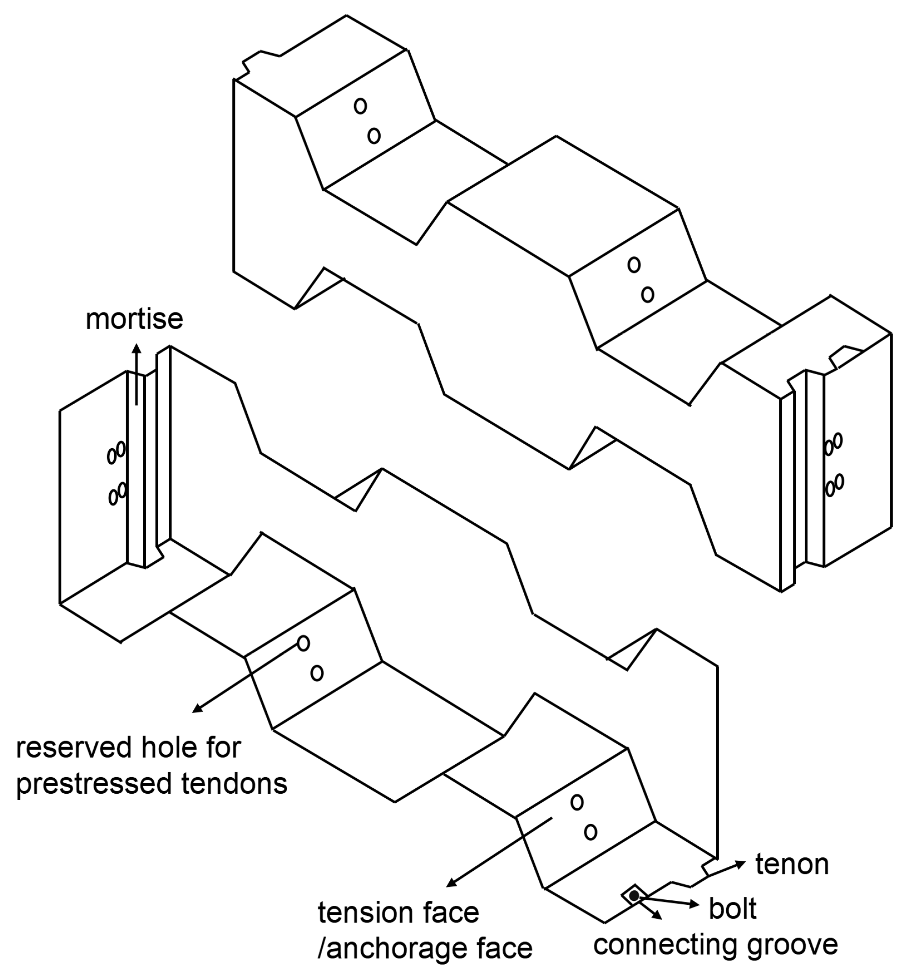 Prefabricated Integrated Anchorage Device and Continuous Tensioning ...