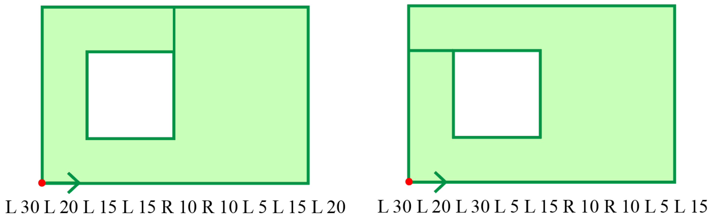 Efficient Layout Pattern Matching Based on Augmented Vertex Hashing