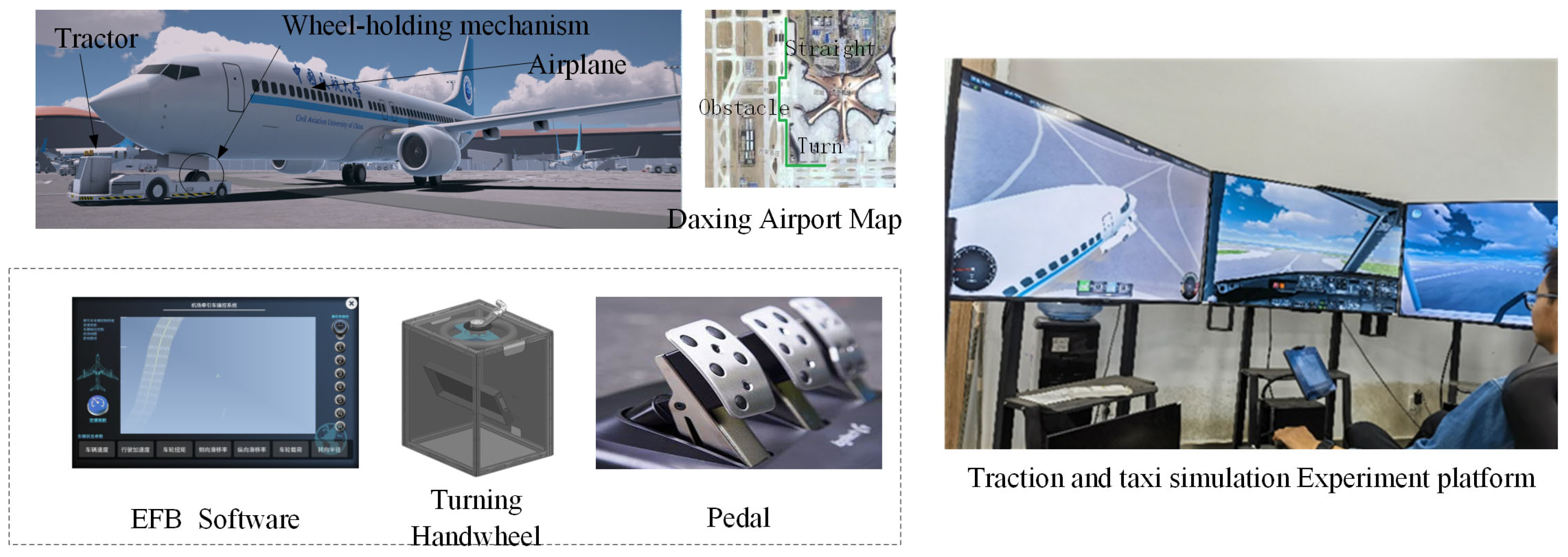 Pilot Visual Attention Allocation in Green Towing Departure Operations ...