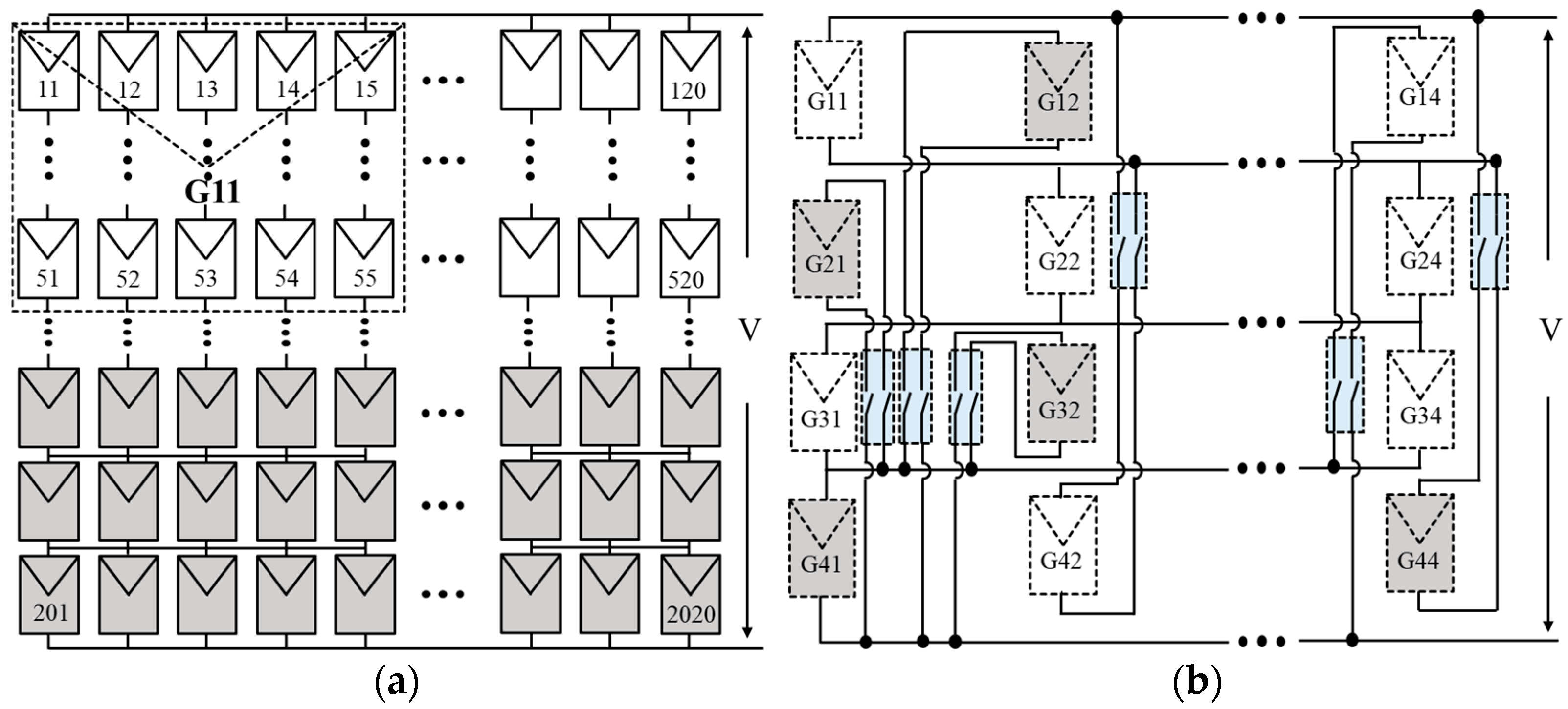 A Control Strategy of a Three-Level NPC Inverter with PV Array ...
