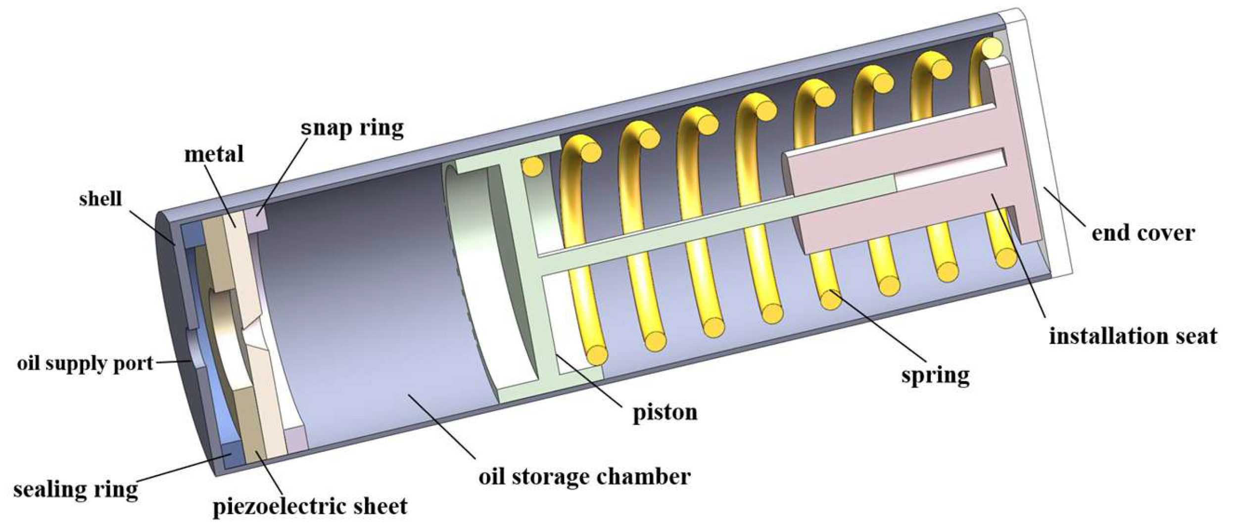 Study on the Growth and Desorption of Lubricating Oil Droplets in Space ...