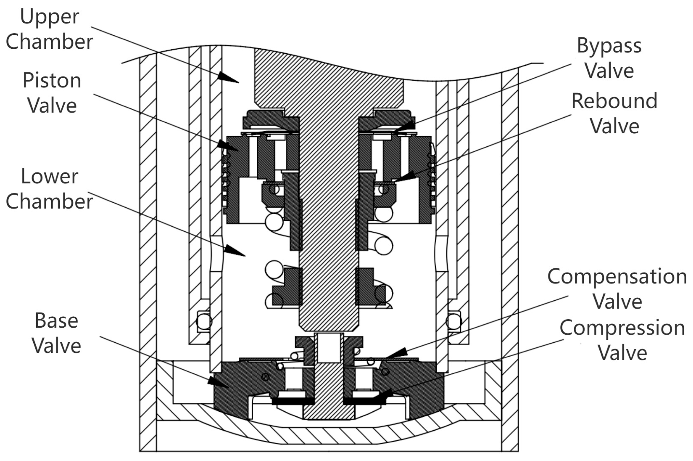 Inverse Design and Continuous Damping Adjustment of a Hydraulic Damper ...