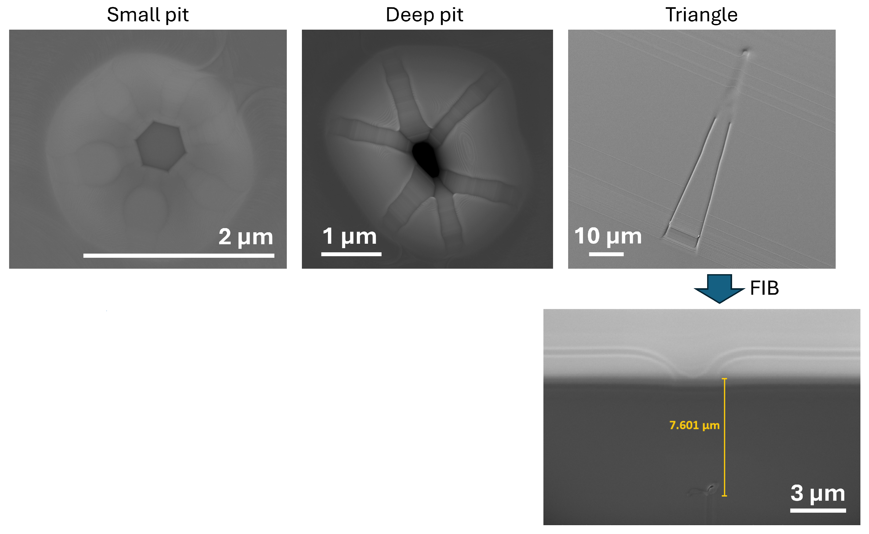 Investigation of Defect Propagation in 4H-SiC: From Substrate to ...