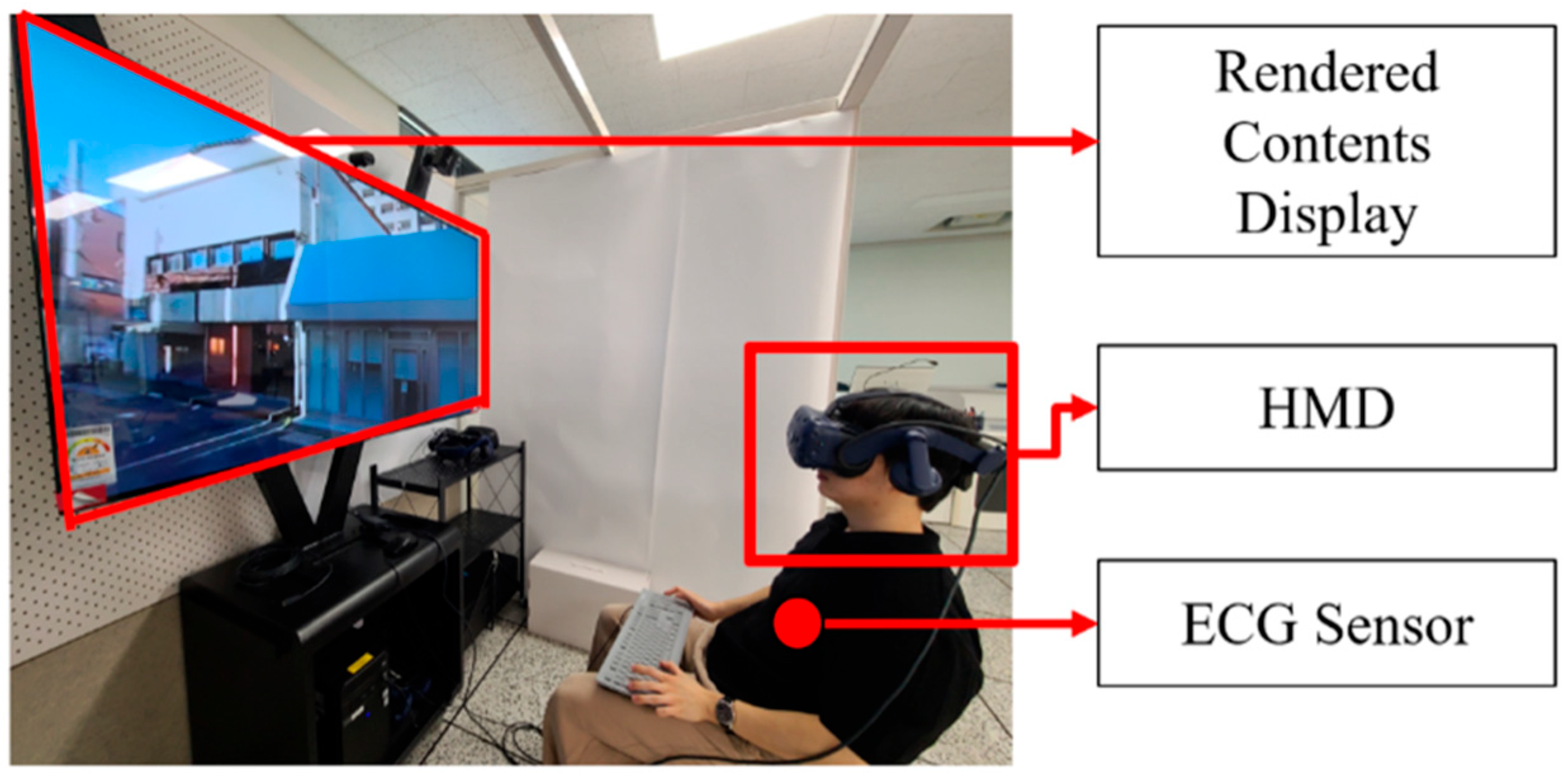 Quantitative Analysis of Real-Time Virtual Reality Sickness During 360 ...