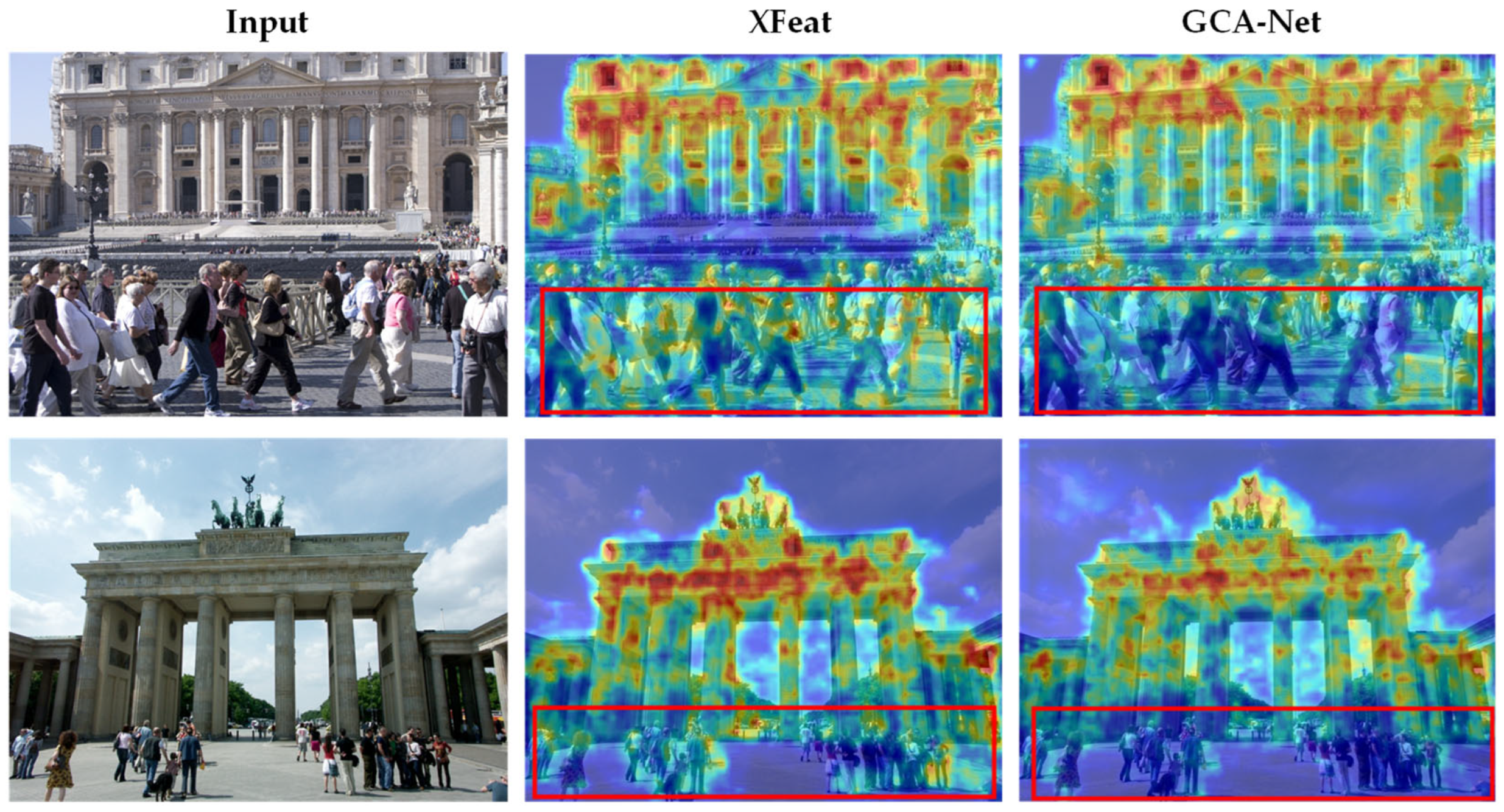GCA-Net: Geometric-Contextual Alignment Network for Lightweight and ...