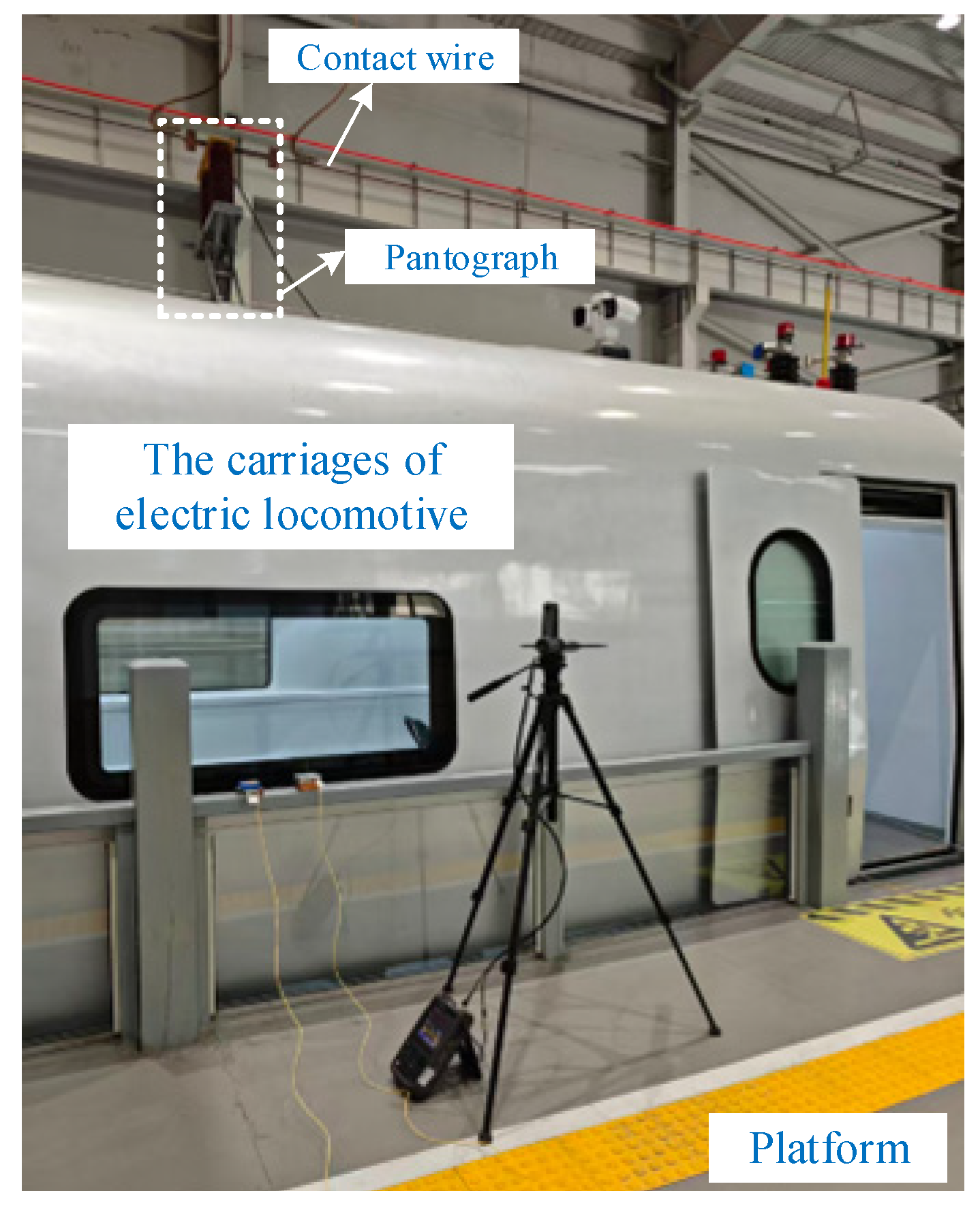 Study on Electromagnetic Transient Characteristics and Mechanism of ...