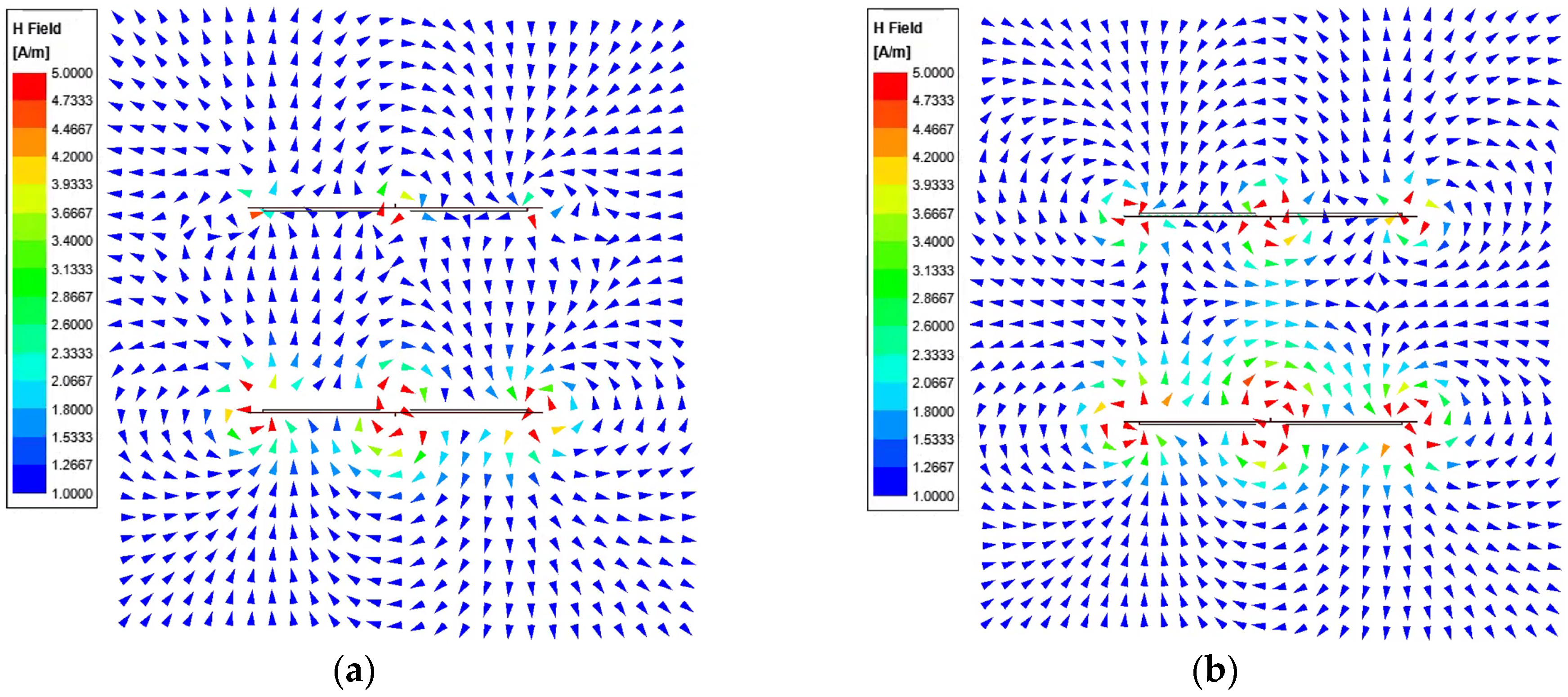 Comparative Study on Plate Arrangements of Hybrid-Field DD Couplers for ...