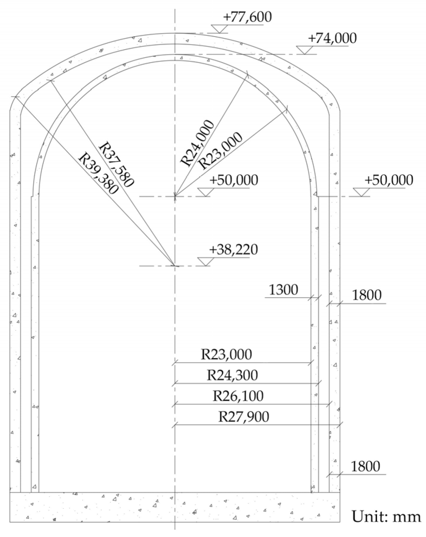 Differences and Analysis of Pressurised Water Reactor Containment ...