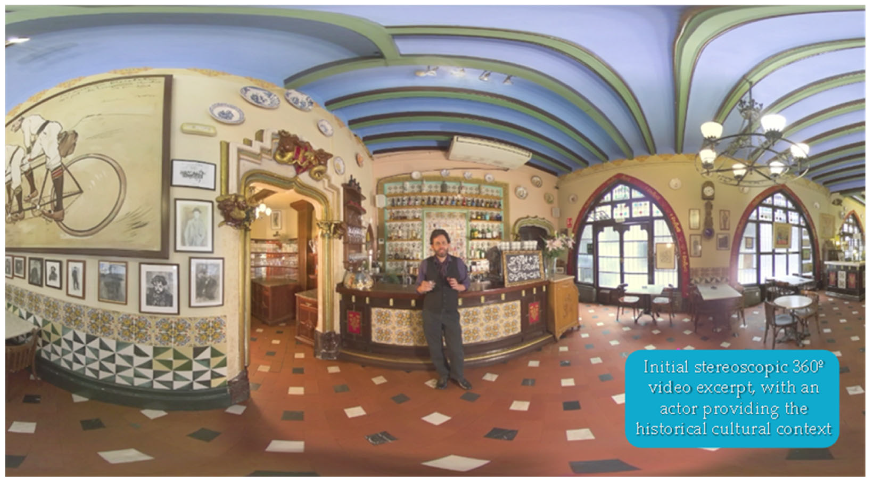 Multimodal and Social Virtual Reality (VR): Exploring and Validating ...