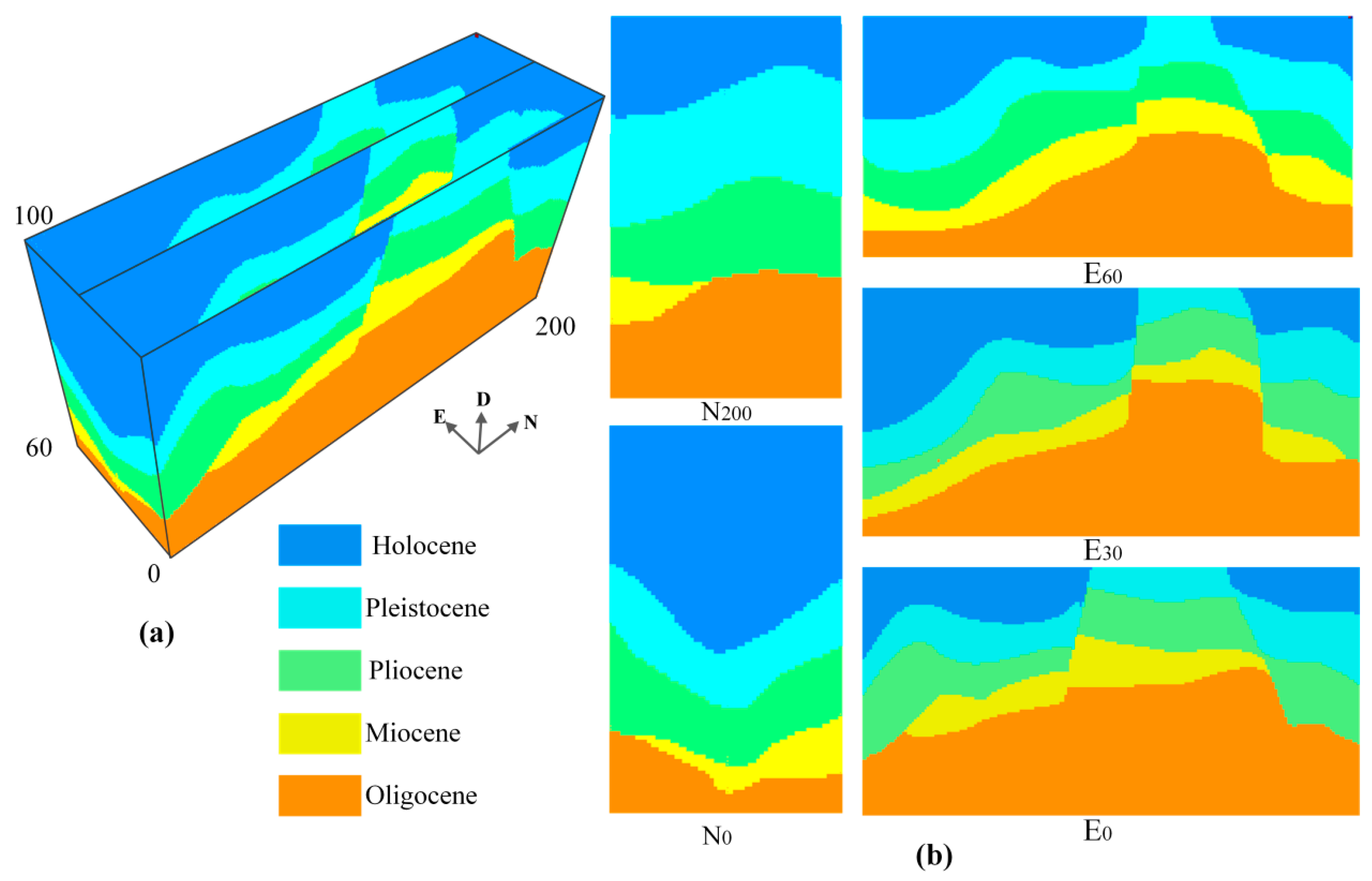 A 3D Fold-Modeling Method Based on Multiple-Point Statistics and Long ...
