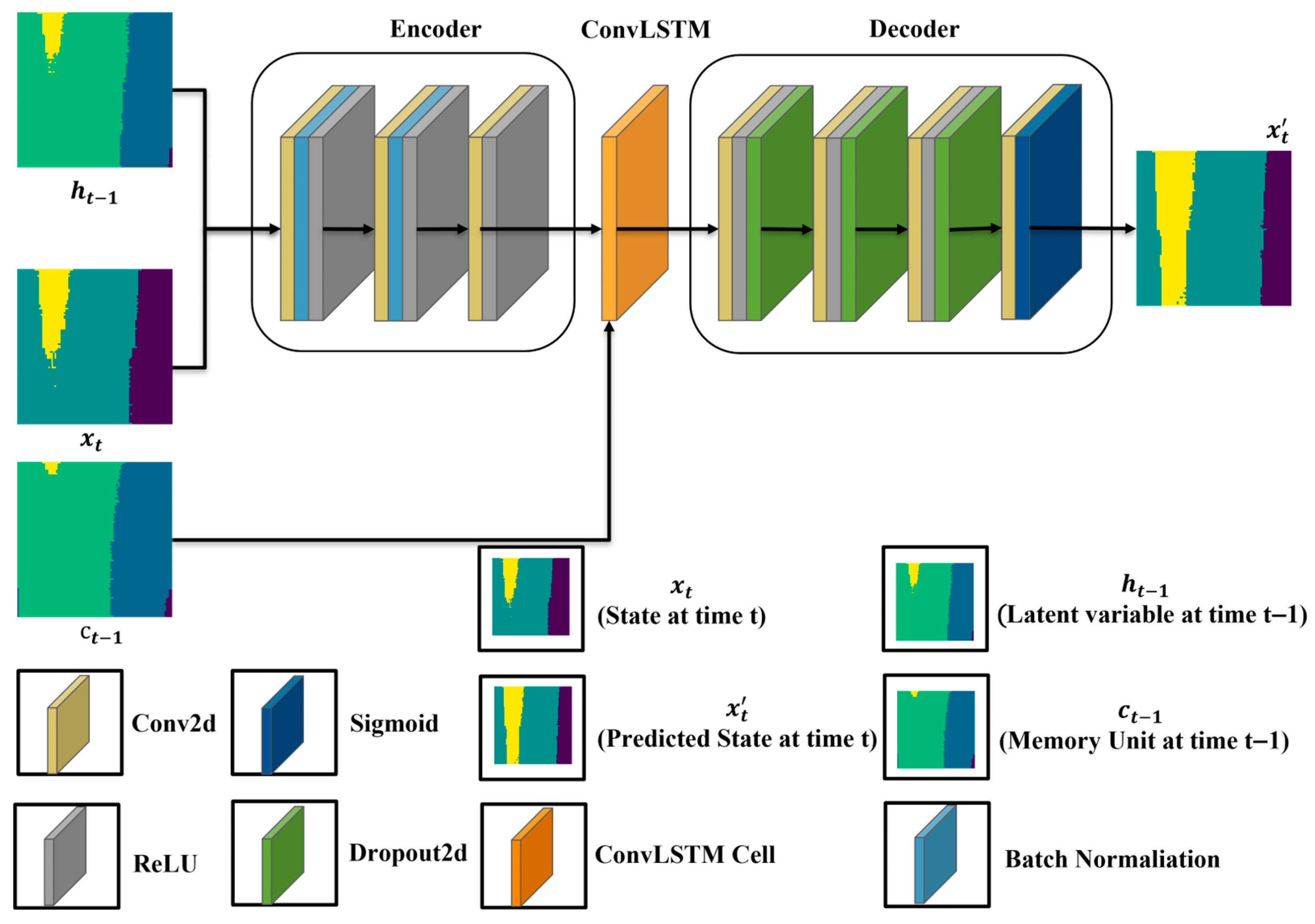 A 3D Fold-Modeling Method Based on Multiple-Point Statistics and Long ...
