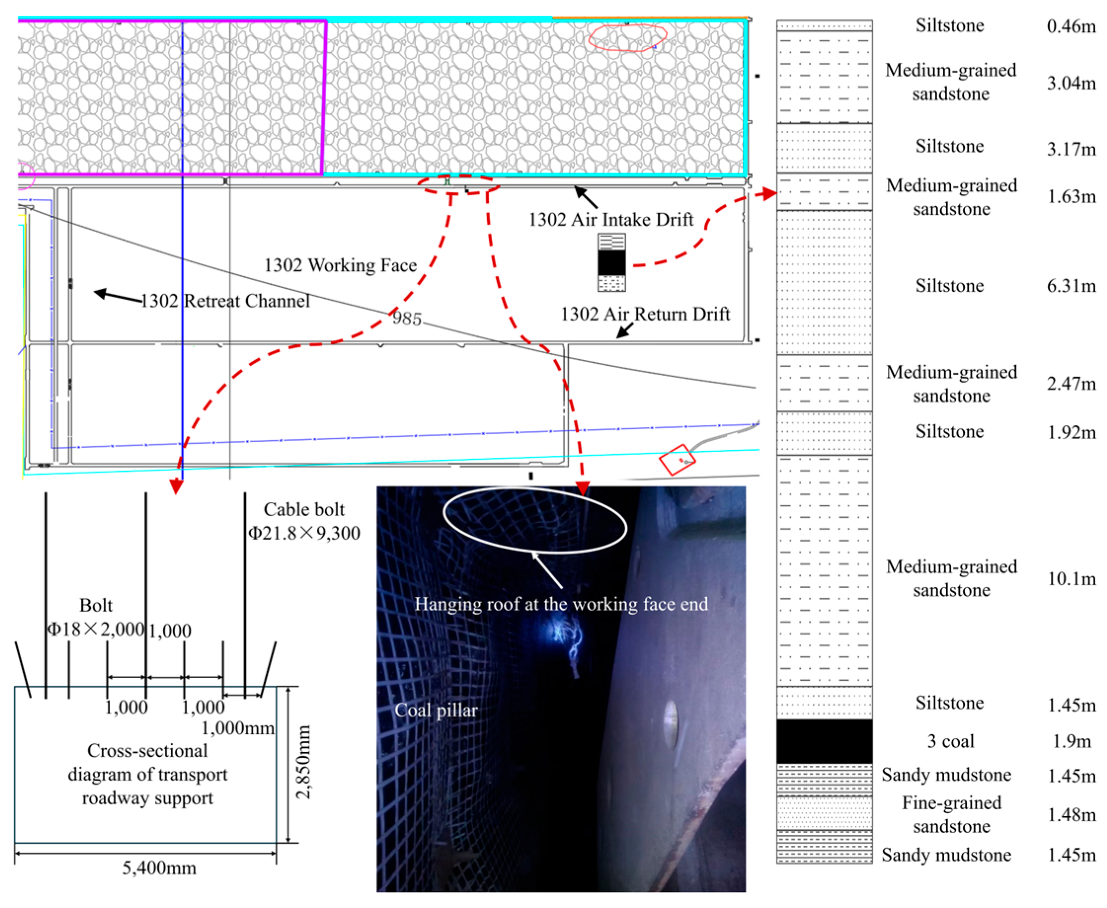 Evolution Mechanism and Bearing Capacity of End-Area Hanging Roofs in ...