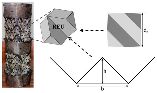 Numerical Investigation of Micro-Scale Liquid Flow and Mass Transfer in ...