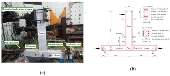 AE Characteristic-Based Seismic Damage Performance Levels of RC ...