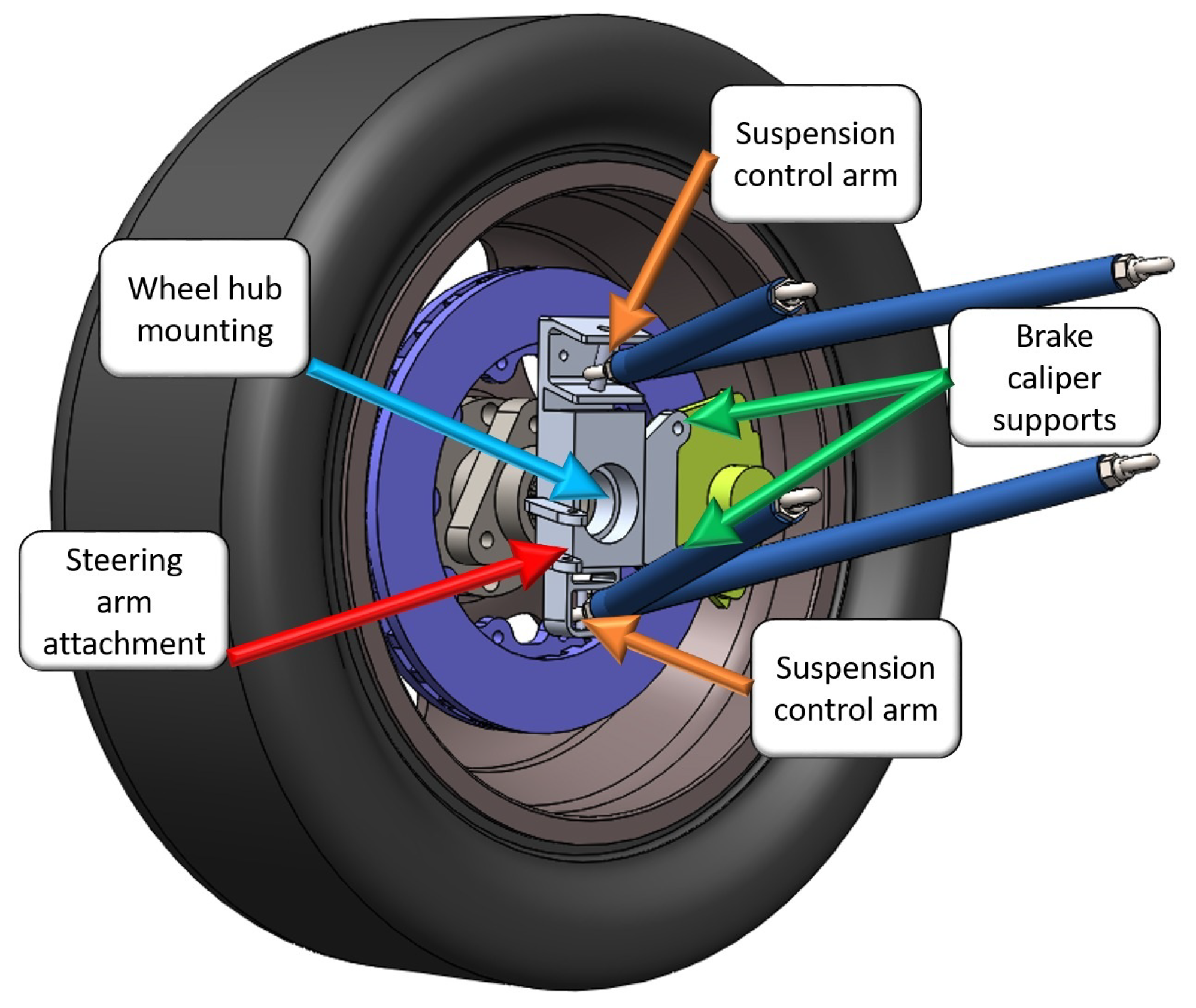 A Multi-Stage Topology Optimization Approach for Lightweight Automotive ...