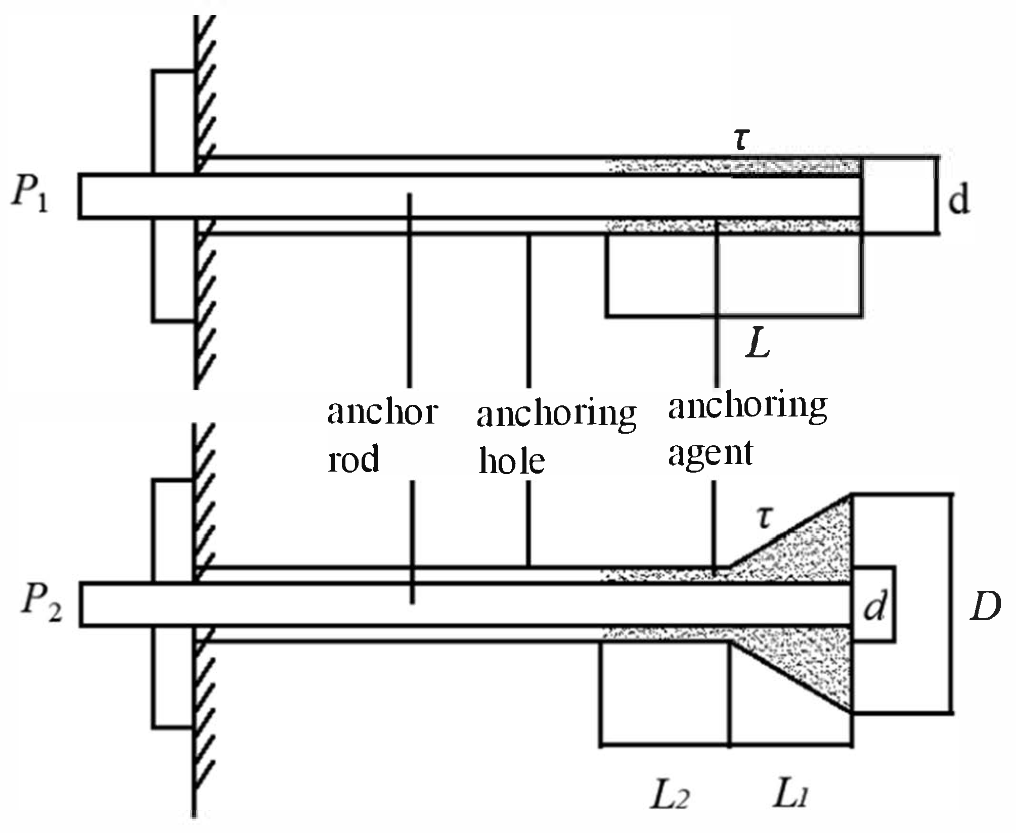 Study on Optimization of Key Parameters for High-Pressure Water Jet ...