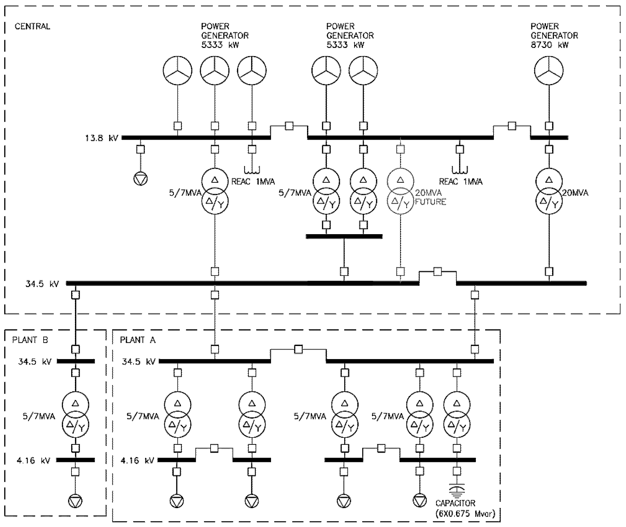 Dynamic Stability Assessment of an Industrial Isolated Power System ...