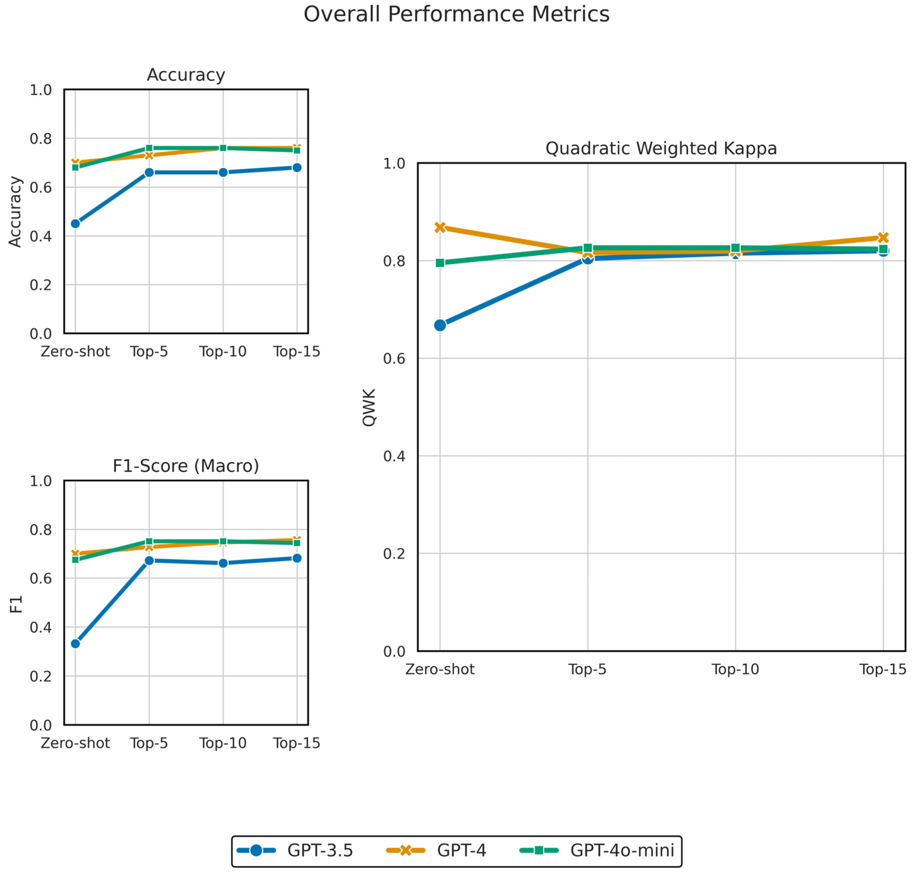 TRAG: A Rule Retrieval-Augmented Generation Framework for Emergency Triage