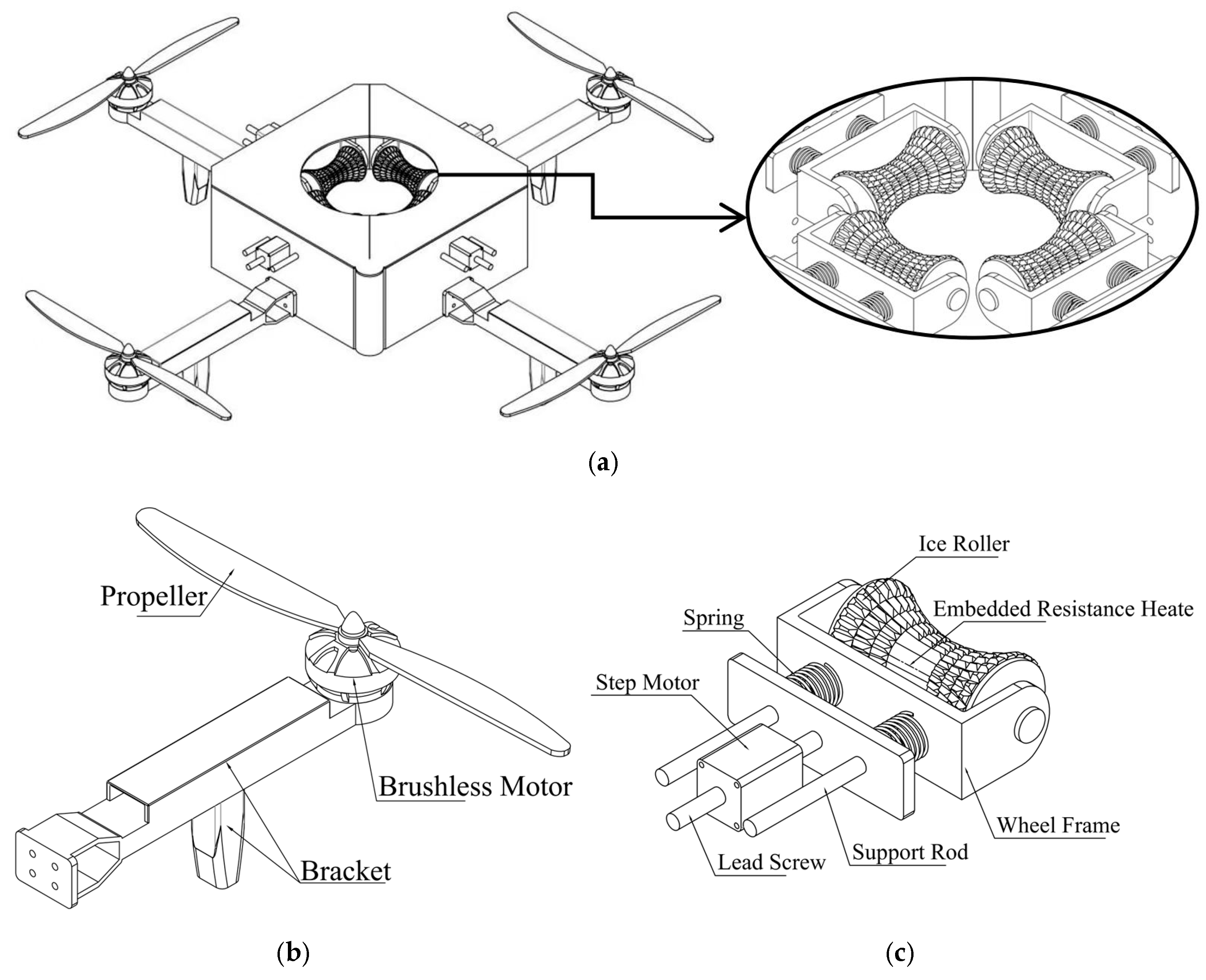 Design and De-Icing Performance Evaluation of a Stay-Cable De-Icing Robot