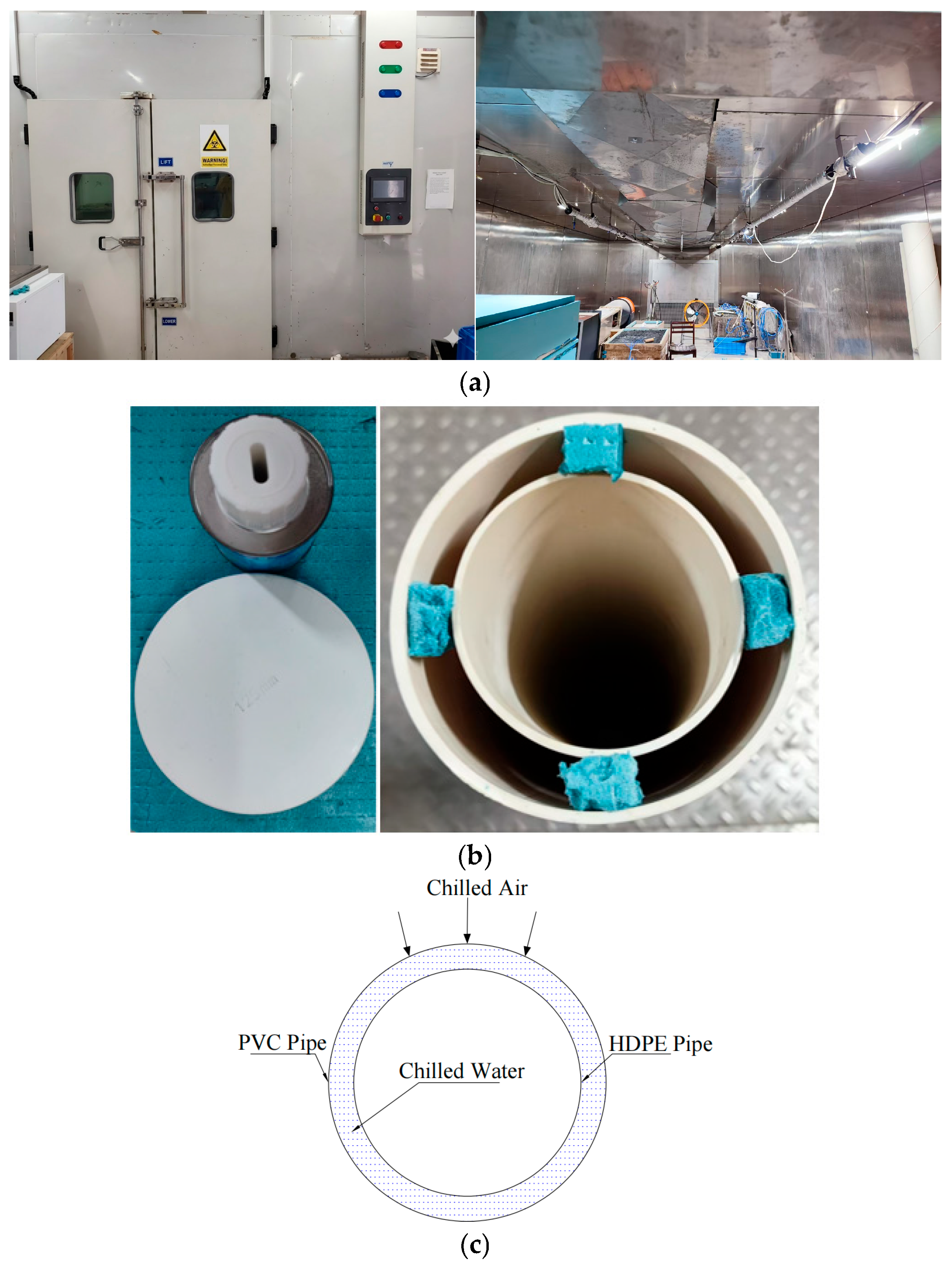Design and De-Icing Performance Evaluation of a Stay-Cable De-Icing Robot