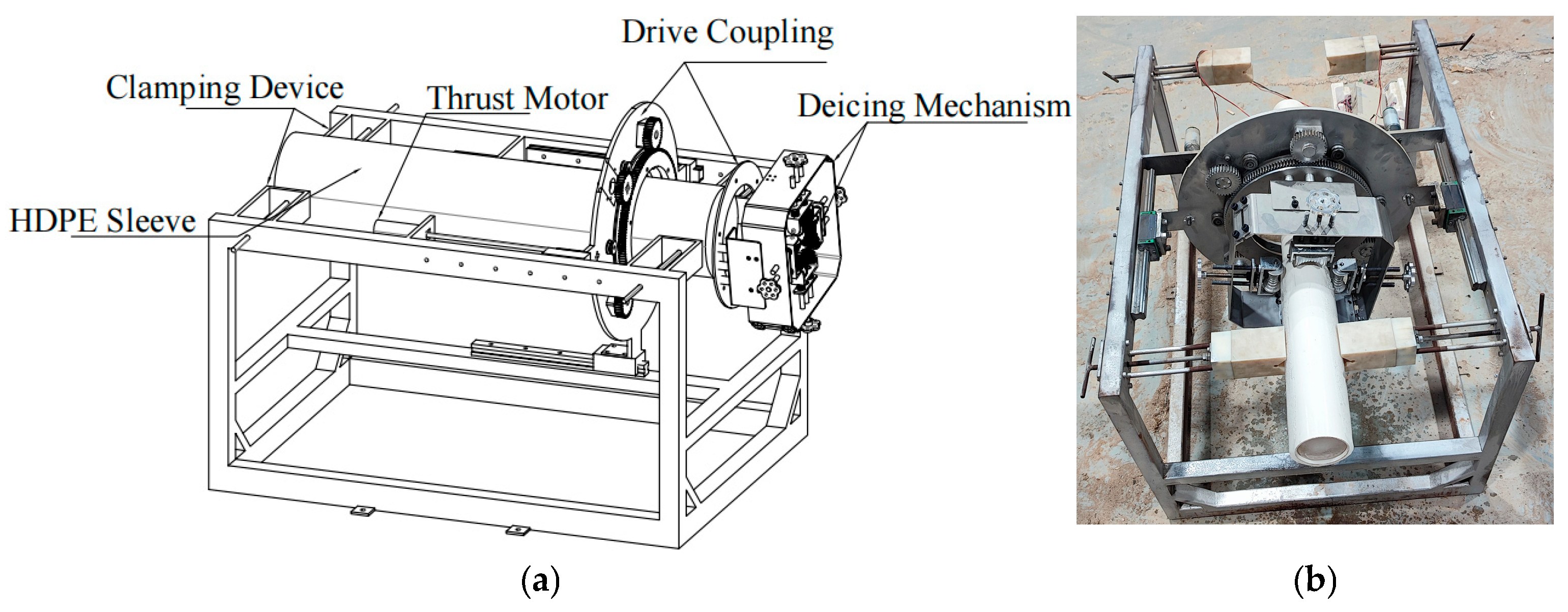 Design and De-Icing Performance Evaluation of a Stay-Cable De-Icing Robot