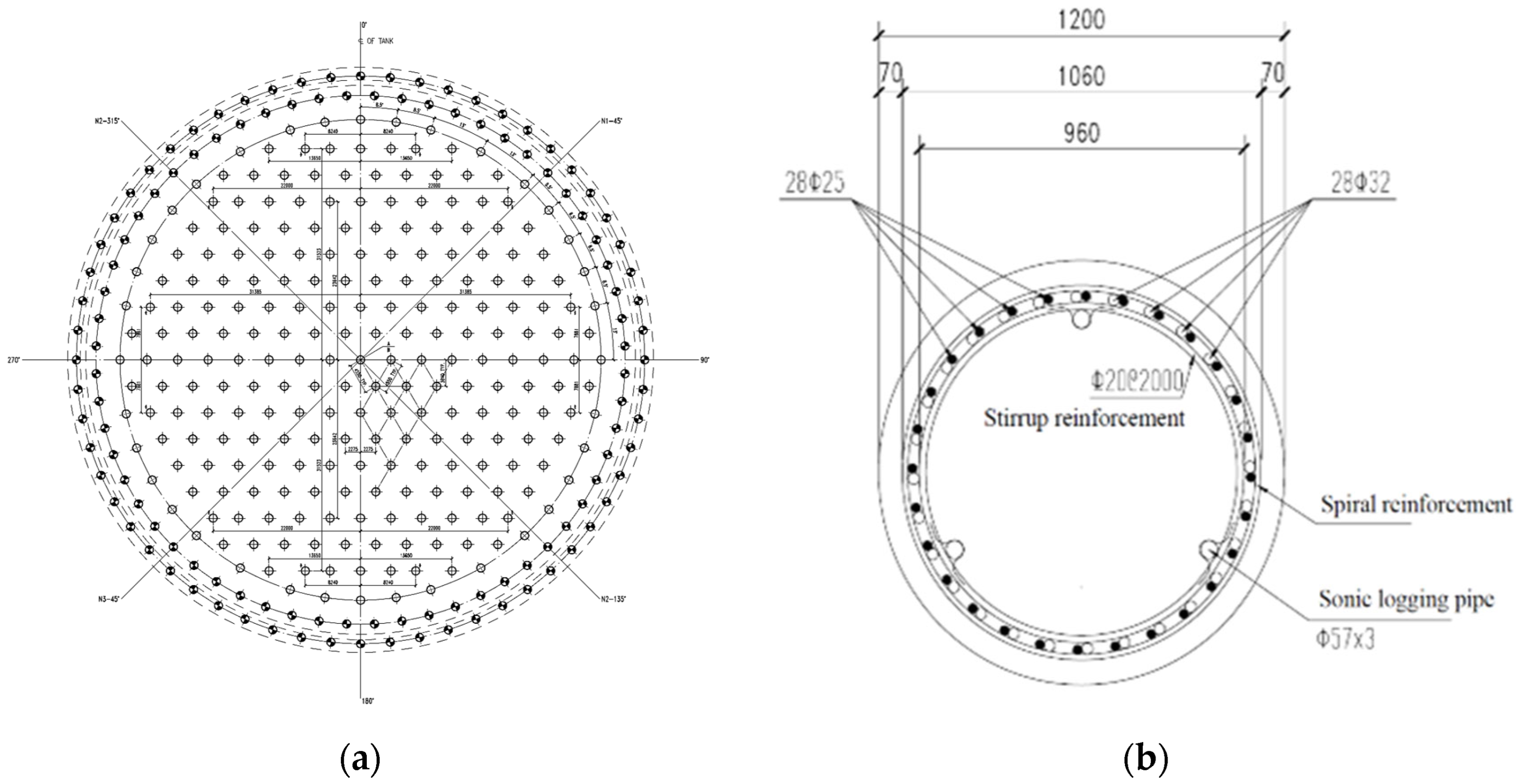 Structural Health Monitoring of LNG Storage Tanks: A Method Based on ...