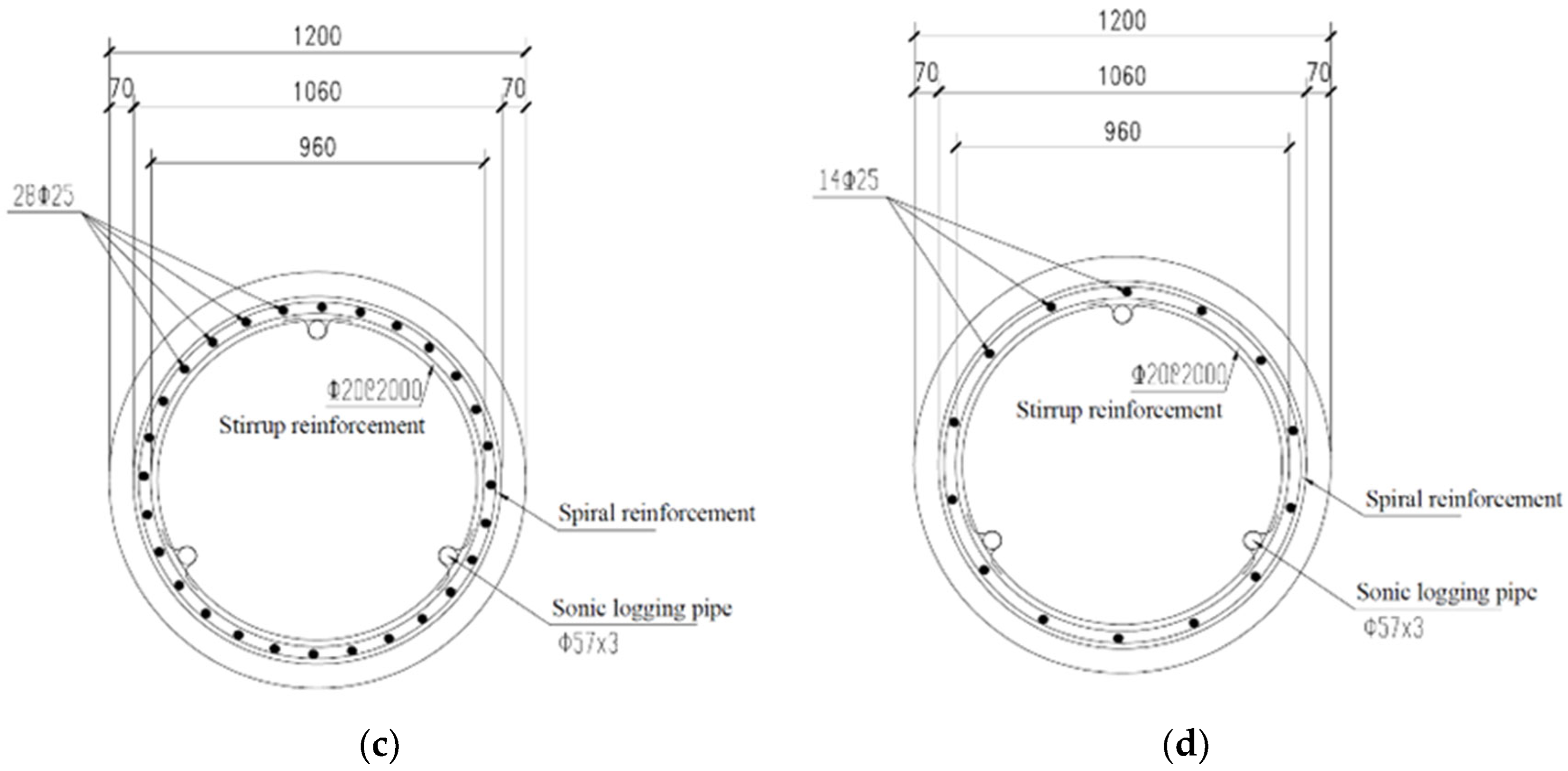 Structural Health Monitoring of LNG Storage Tanks: A Method Based on ...