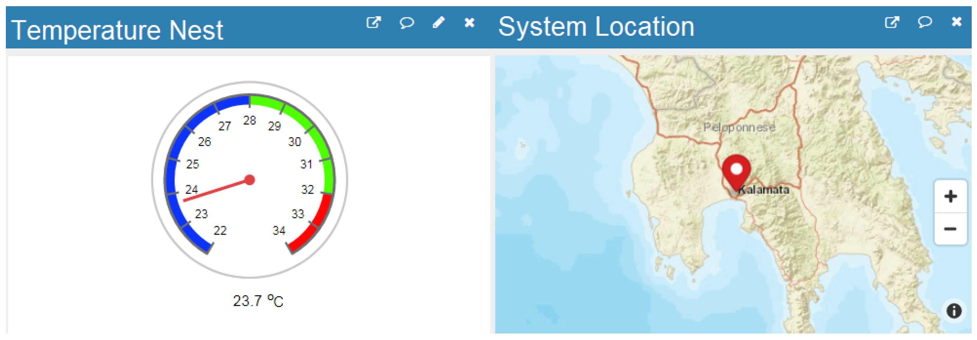 An IoT-Based Real-Time Monitoring and Alert System for Sea Turtle Nest ...