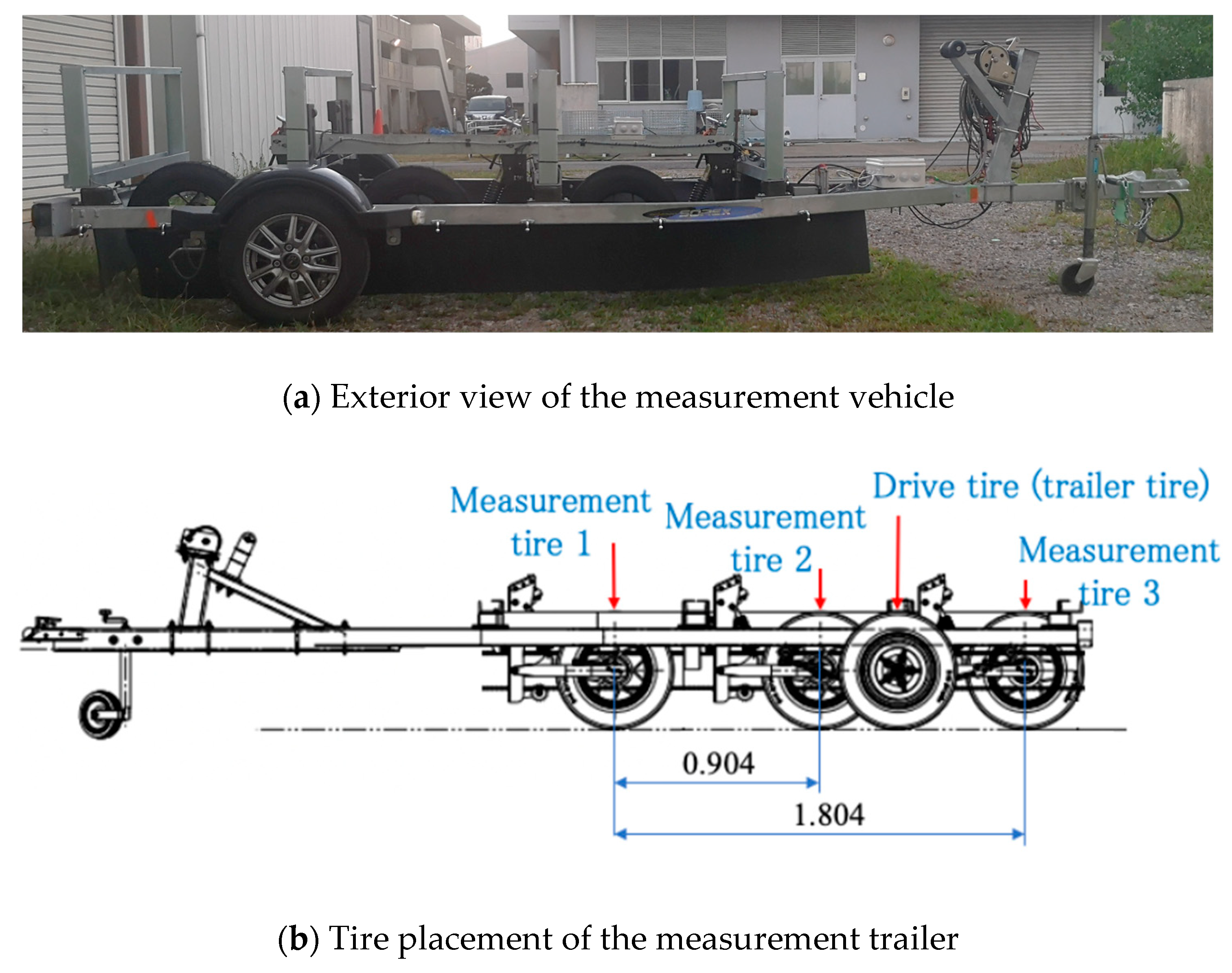 Study on Road Friction Estimation System Using Non-Contact Sensor Fusion