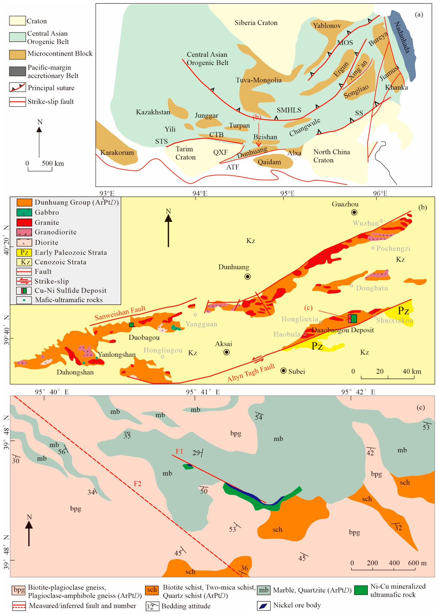 Magma Petrogenesis and Evolution of Ultramafic Rocks in the Daaobaogou ...
